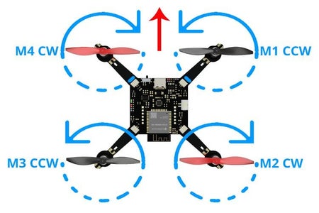 Build Your Own WiFi-Controlled Drone Using ESP32: DIY Project Guide : 7 Steps - Instructables