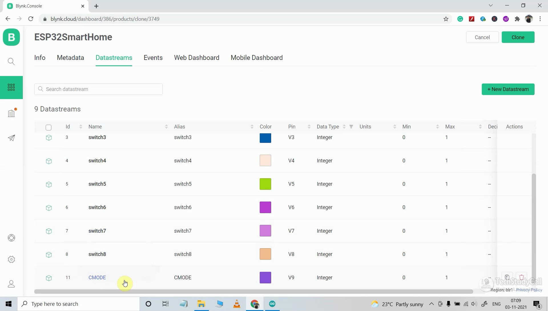 Home Automation Project Using Blynk ESP32 | IoT Projects 2021 : 16 ...