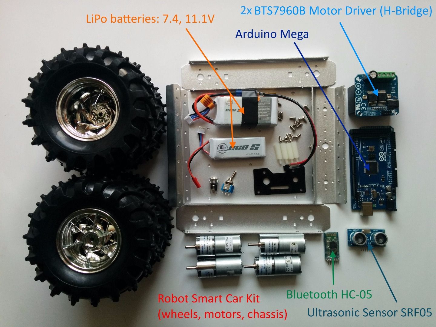 4WD All Terrain Arduino Robot for Everyone : 6 Steps - Instructables
