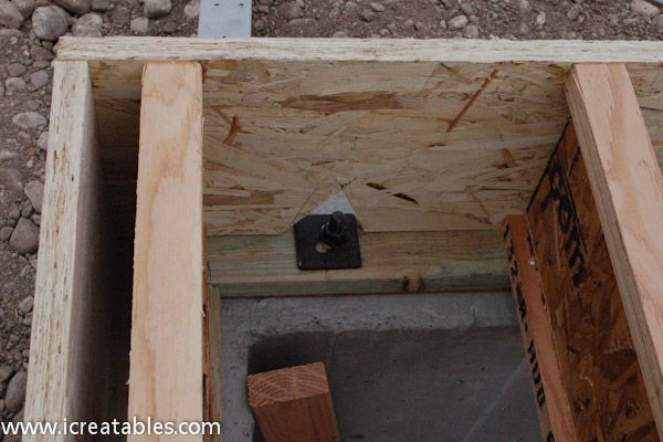 What Is A Rim Joist? House Deck Framing Explained