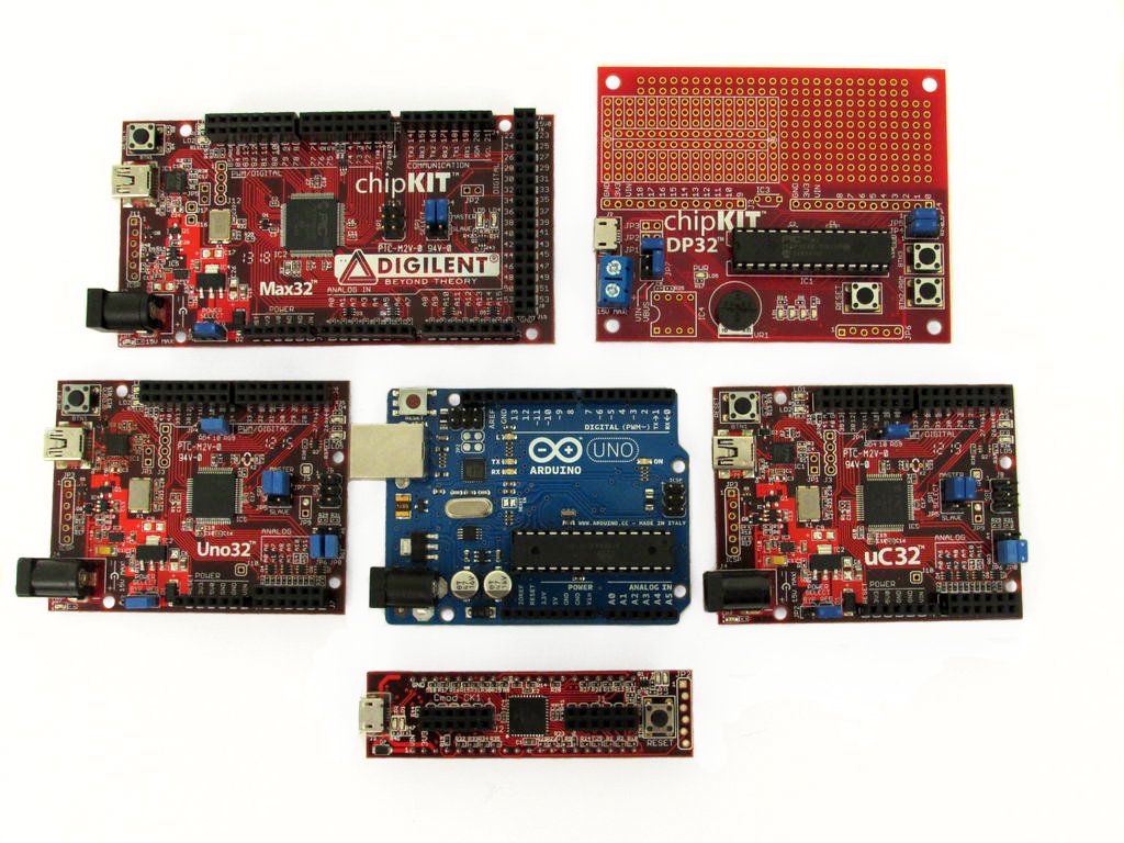 Microcontroller Register Manipulation : 6 Steps (with Pictures ...
