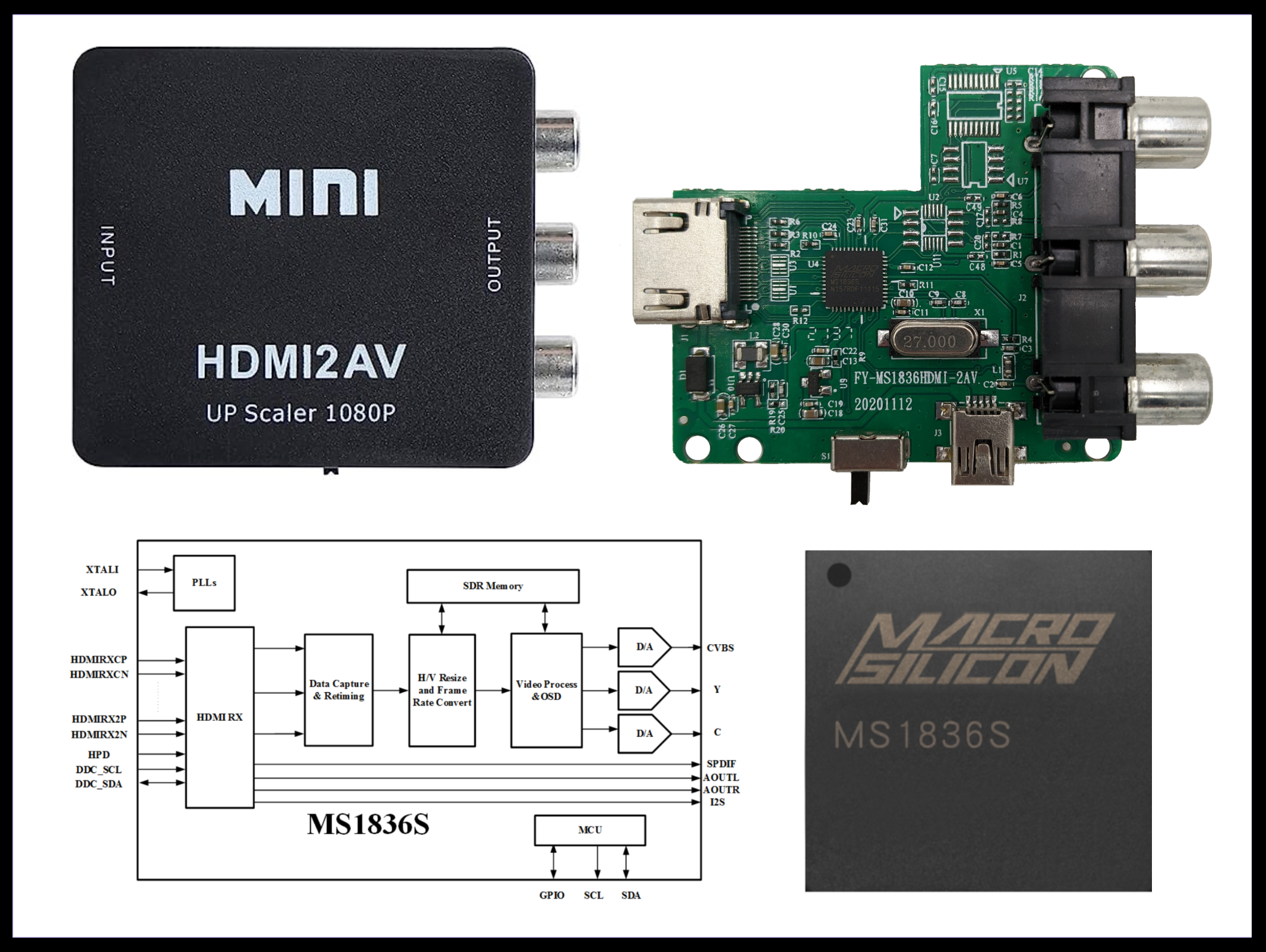 HackerBox 0092: Inline : 6 Steps - Instructables