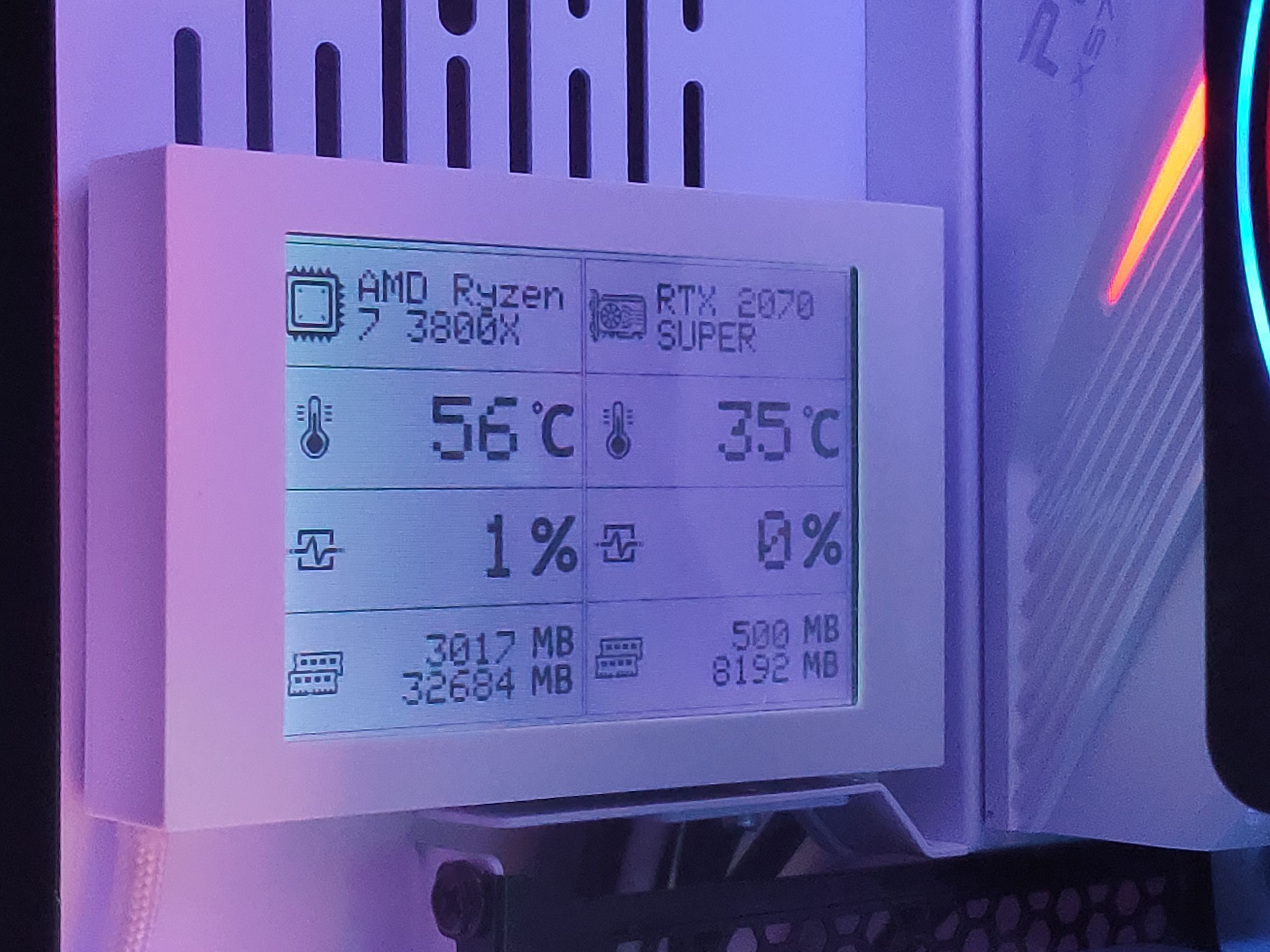 PC Hardware Monitor : 6 Steps (with Pictures) - Instructables