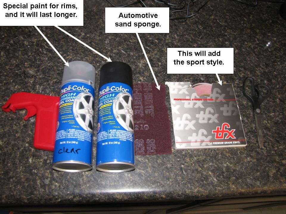 Car Rims Paint - Instructables