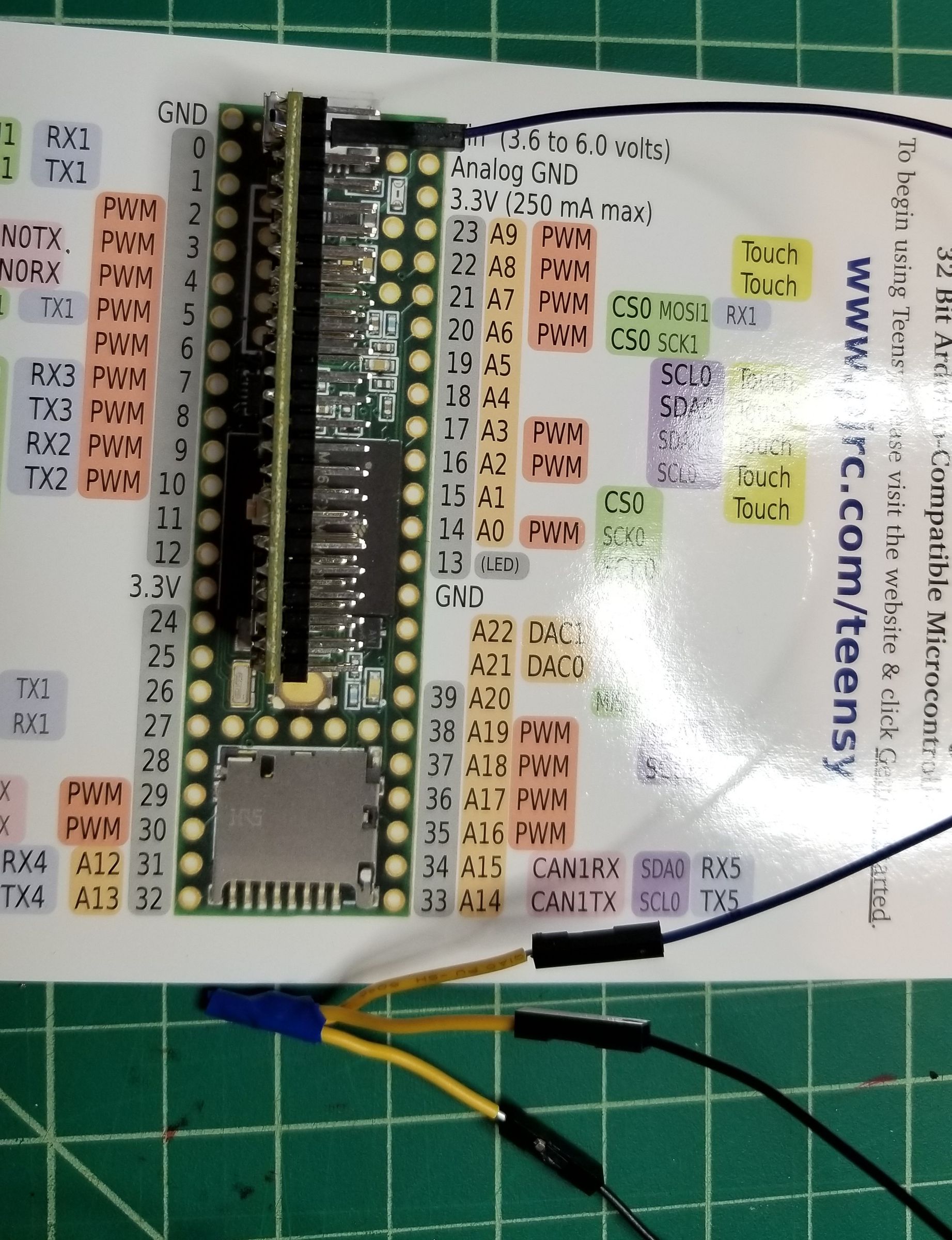 Building the Overkill Control Box, by Ian Hillway : 25 Steps (with ...