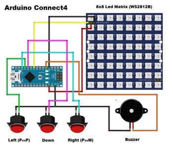 Arduino Connect4 Game- Human Vs Microcontroller : 3 Steps - Instructables