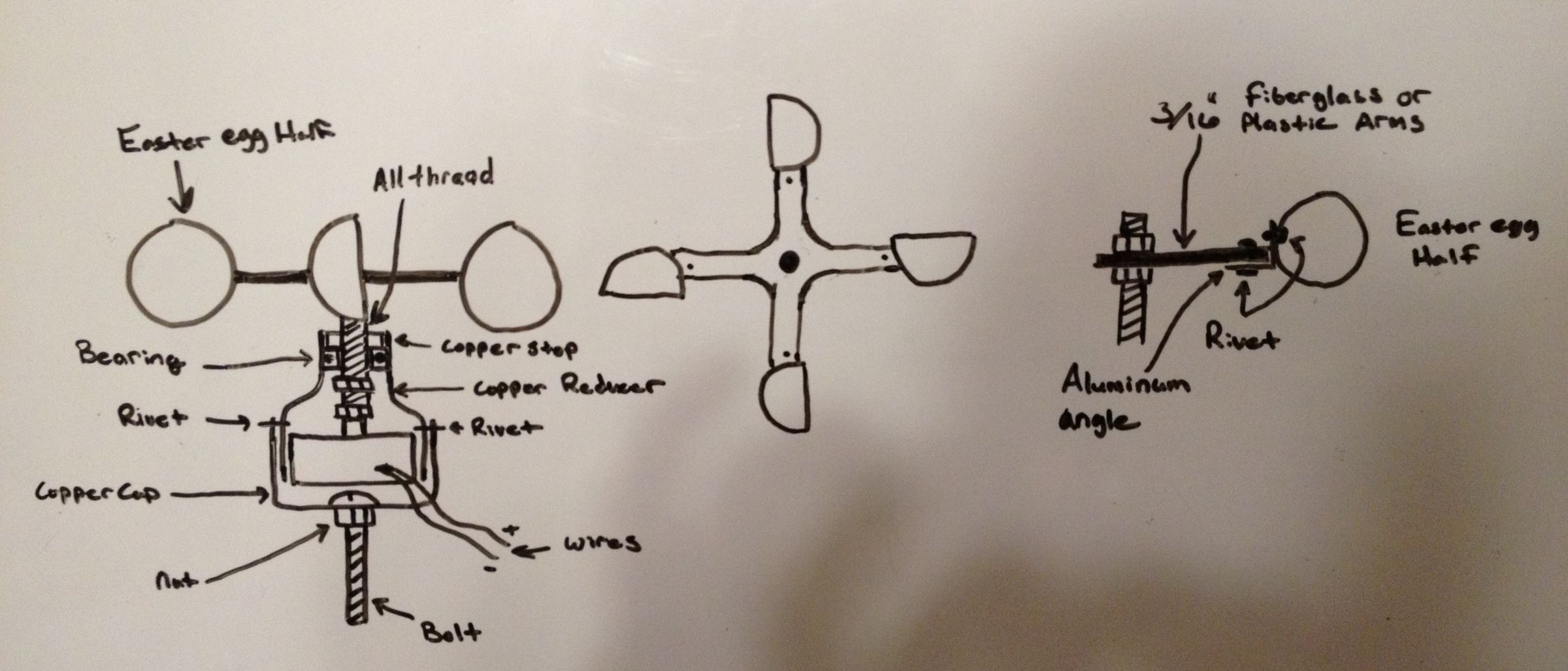 Weather Station Arduino and Processing : 6 Steps - Instructables