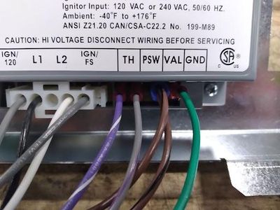 Wiring Panel : 12 Steps - Instructables