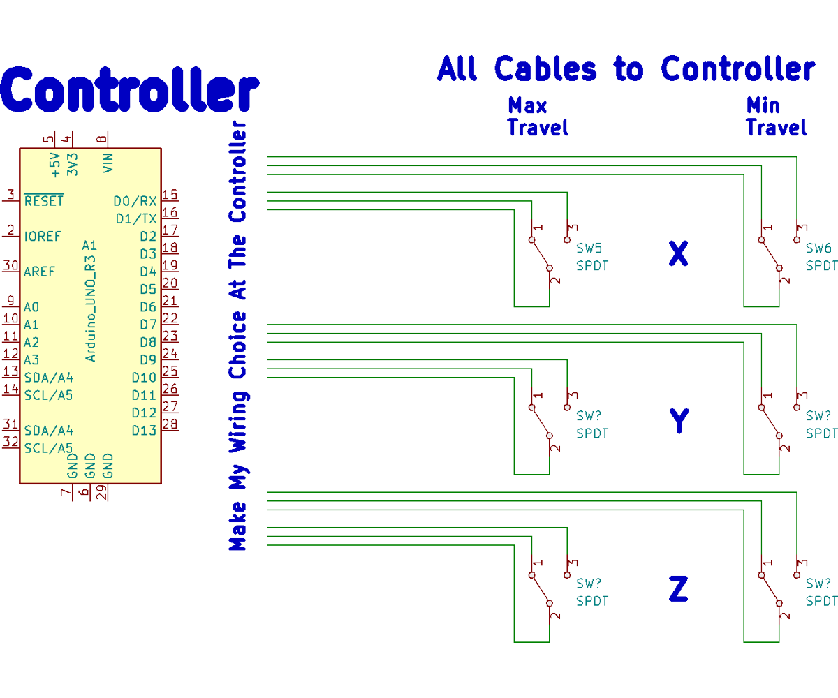 3018 CNC Machine [Fitting Limit Switches] : 20 Steps - Instructables