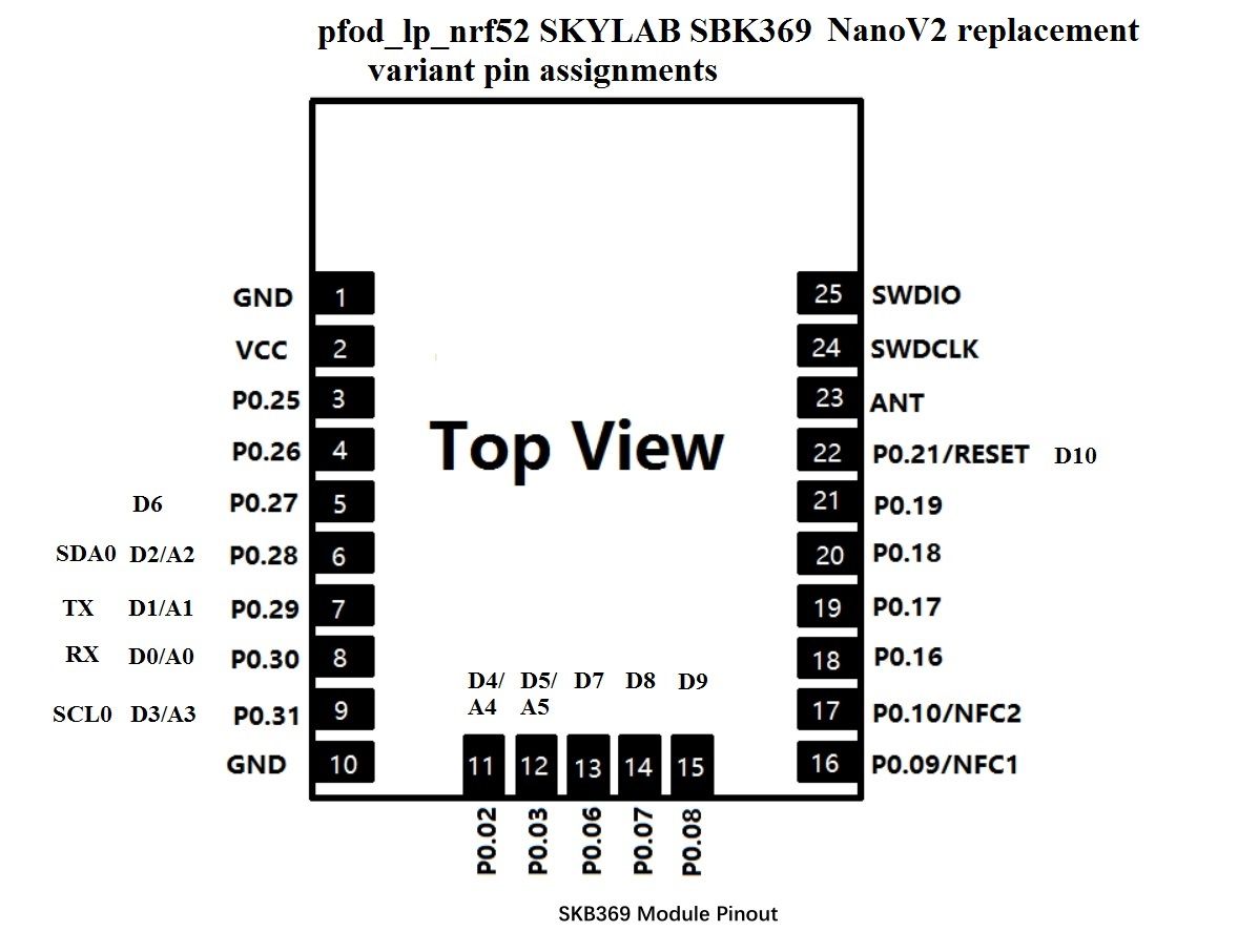 Easy Very Low Power BLE in Arduino Part 3 - Nano V2 Replacement - Rev 3 : 7 Steps (with Pictures ...