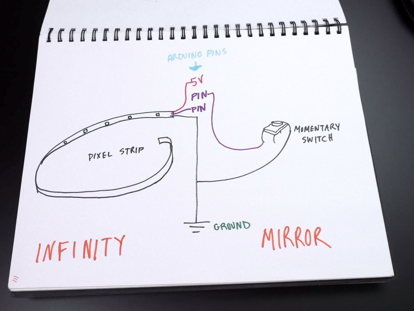 Easy Infinity Mirror With Arduino Gemma & NeoPixels : 8 Steps (with ...