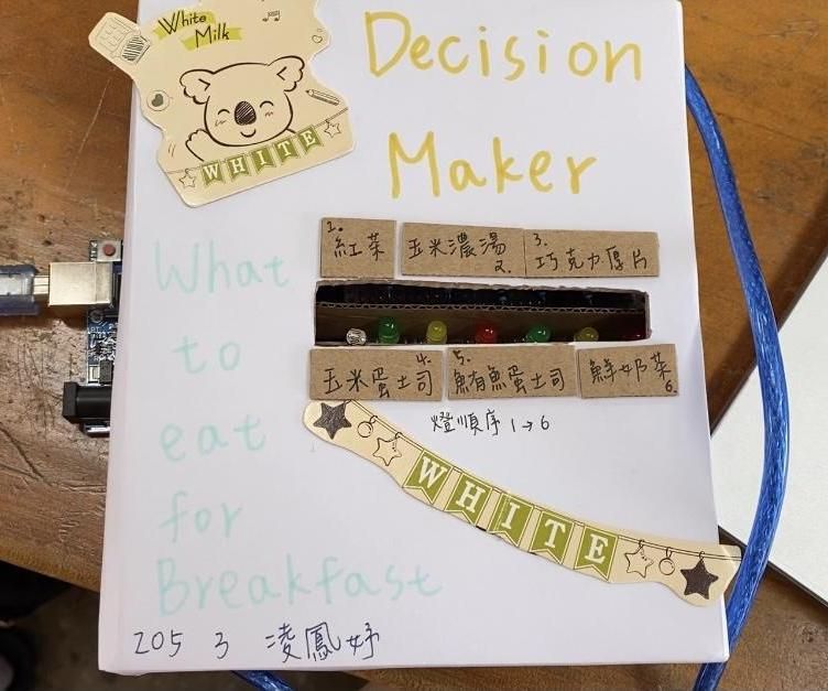 Decision Maker : 5 Steps - Instructables