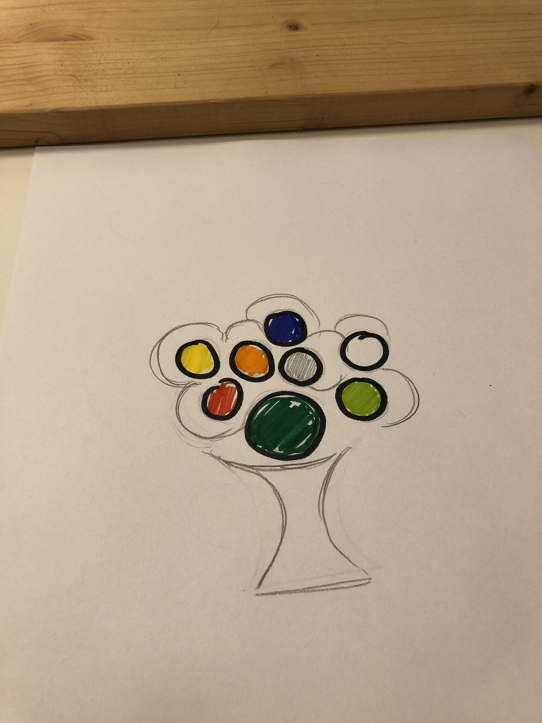 Happy Birthday on Water Synthesizer With MakeyMakey and Scratch : 5 ...