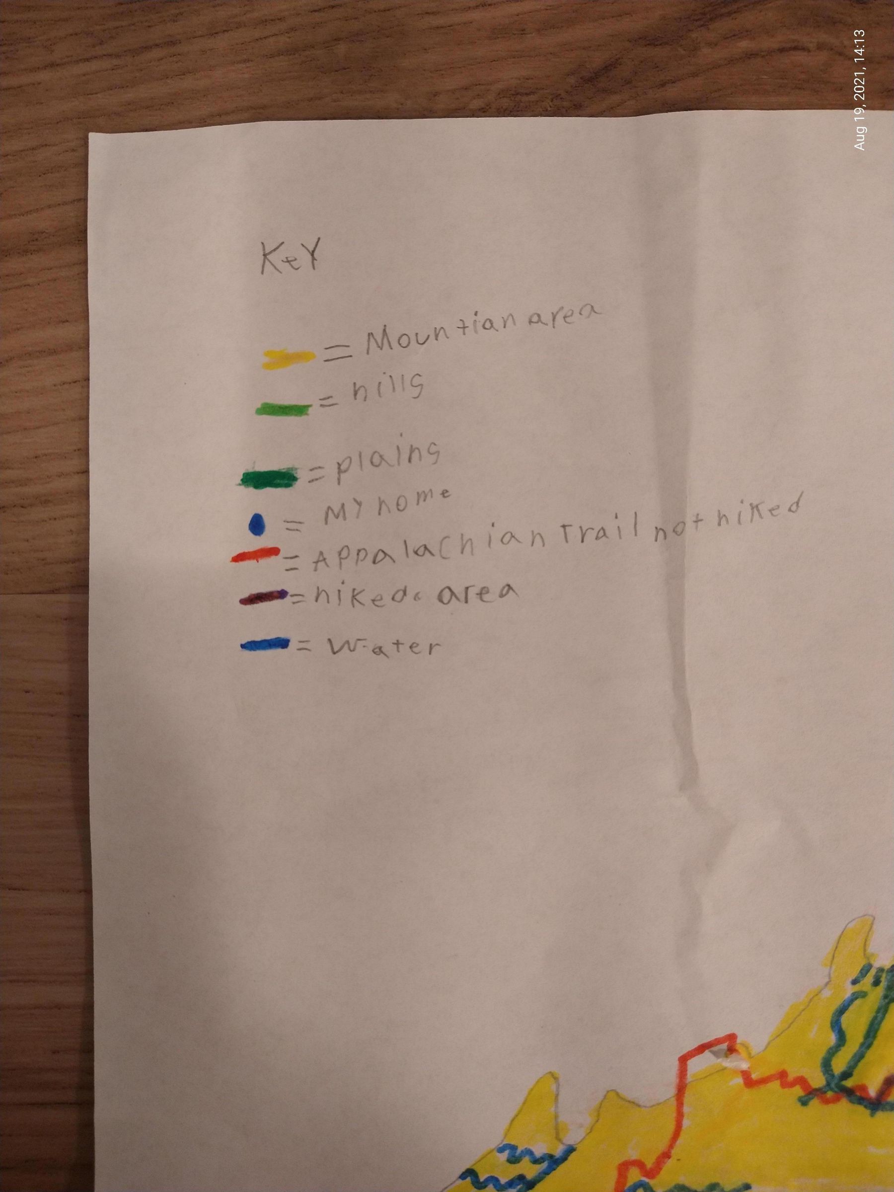 Map of Motivation : 6 Steps - Instructables