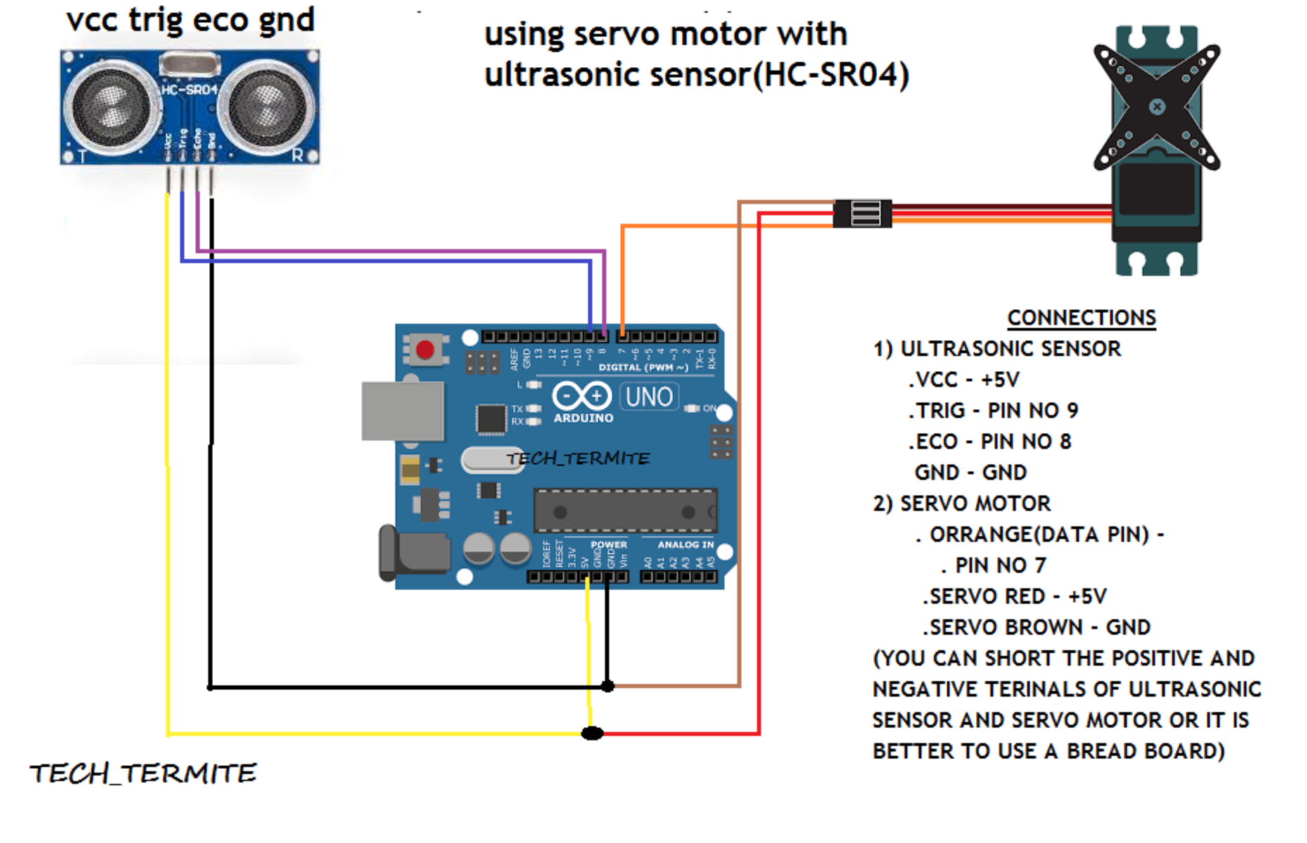 Automatic Dispenser : 4 Steps - Instructables