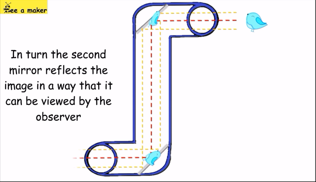 Periscope : 6 Steps - Instructables