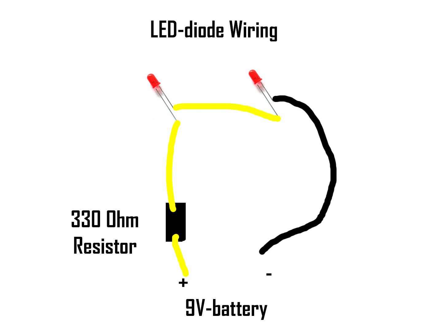 RC Boat 3DBenchy : 12 Steps (with Pictures) - Instructables