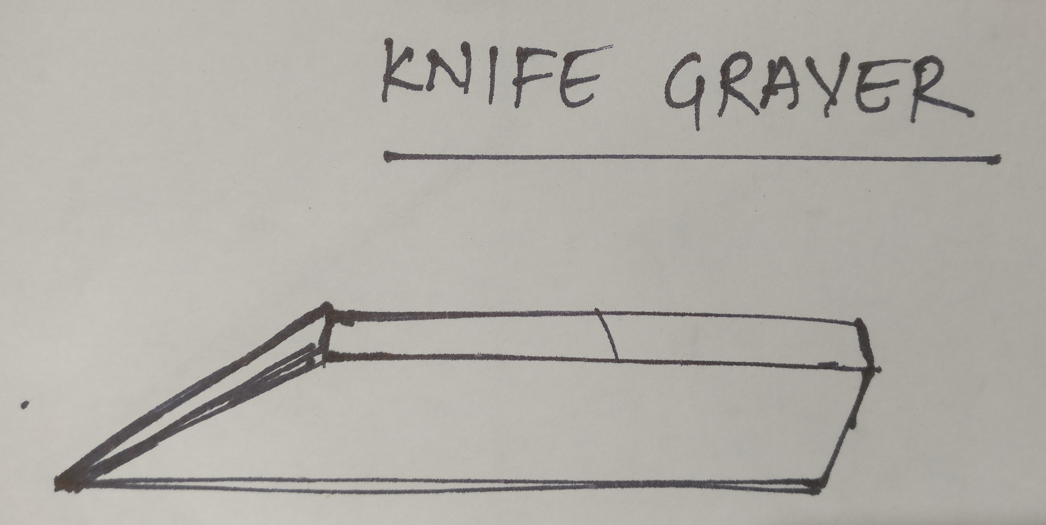 Making a Graver and Template Set for Engraving : 15 Steps (with ...