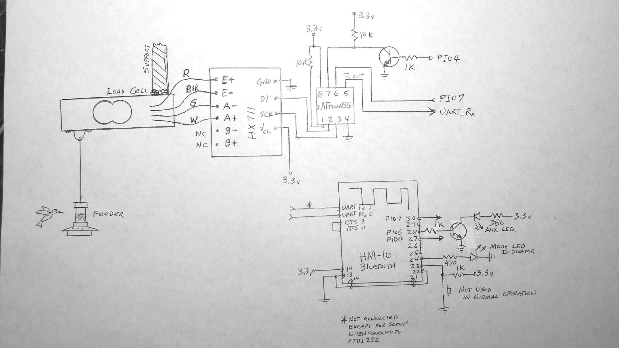Wireless Digital Scale : 5 Steps (with Pictures) - Instructables