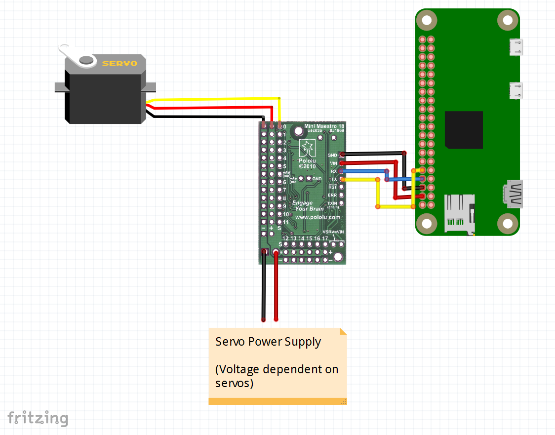 Maestro Servo Controller (Raspberry Pi) : 4 Steps (with Pictures) - Instructables