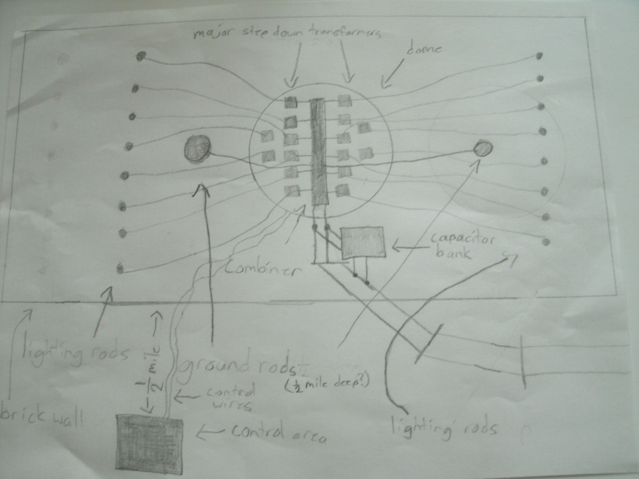 Lightning Power - Instructables