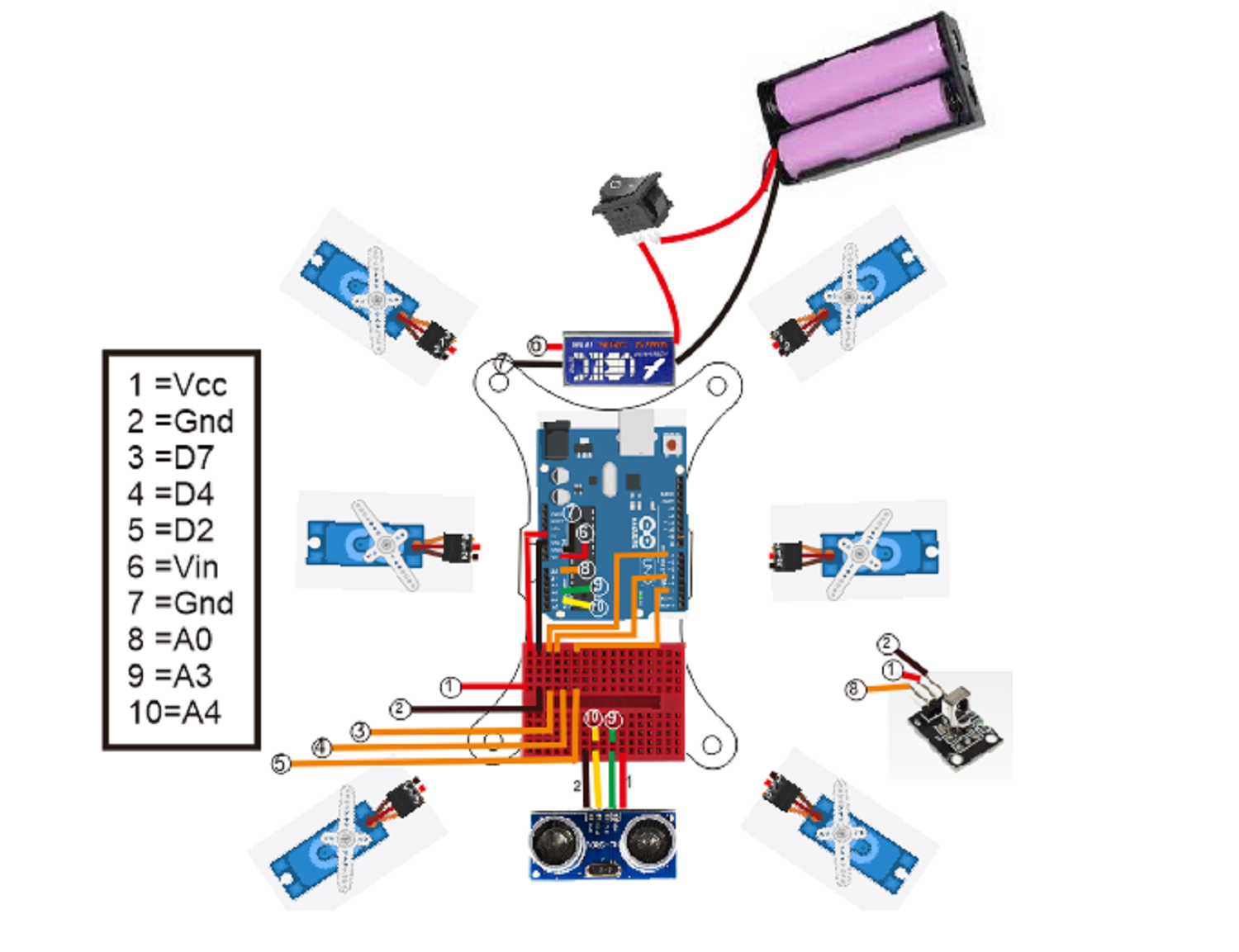 Simple HexaBot With IR Remote TV or MP3 : 6 Steps (with Pictures ...