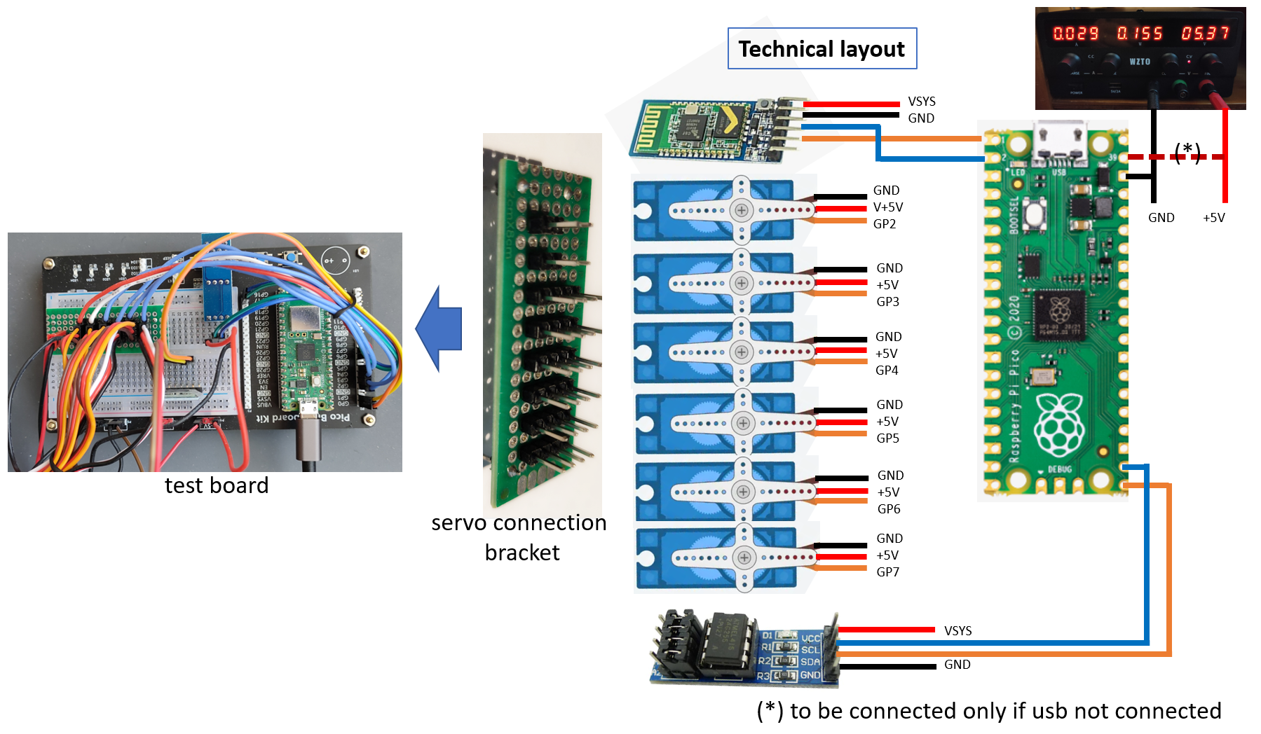 Automation of an Articulated Arm With Raspberry Pico : 6 Steps (with ...