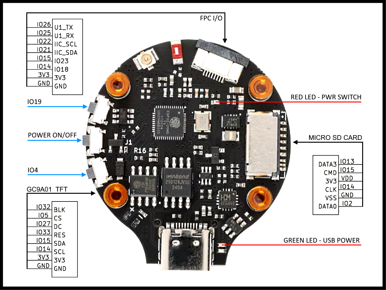 HackerBox 0107: Dock : 7 Steps - Instructables