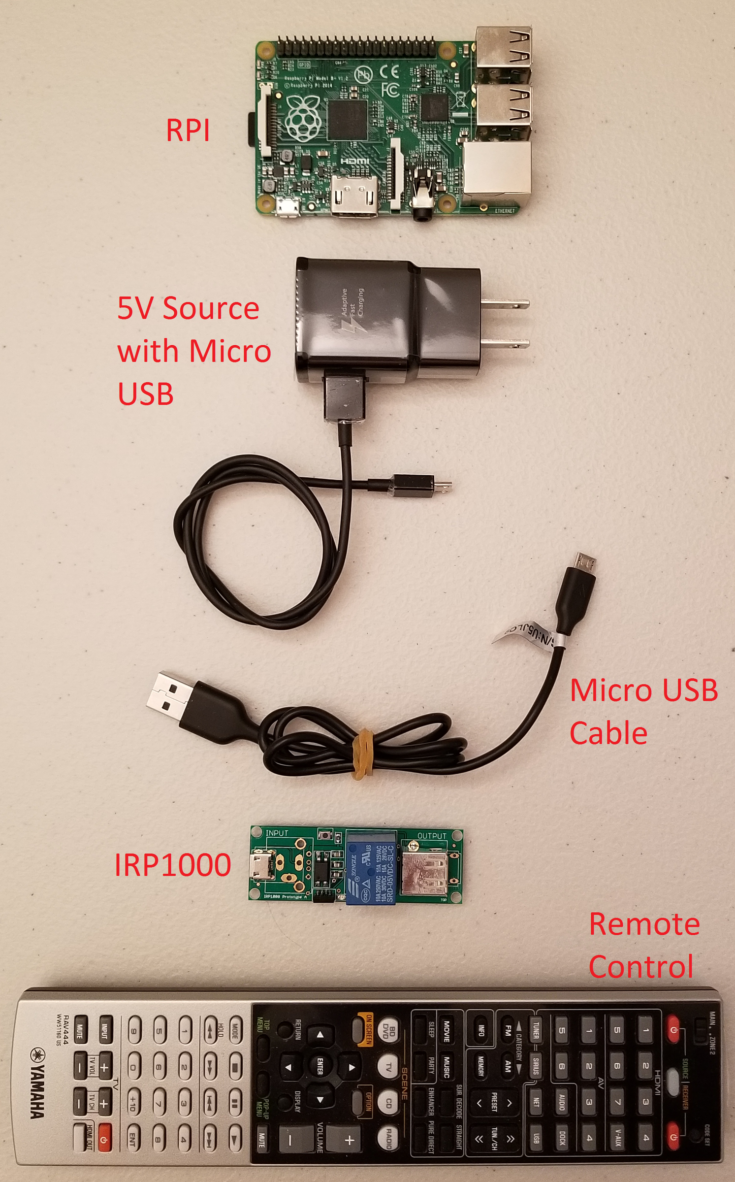 Raspberry Pi Turn On/Off With Any Remote Control : 3 Steps (with ...