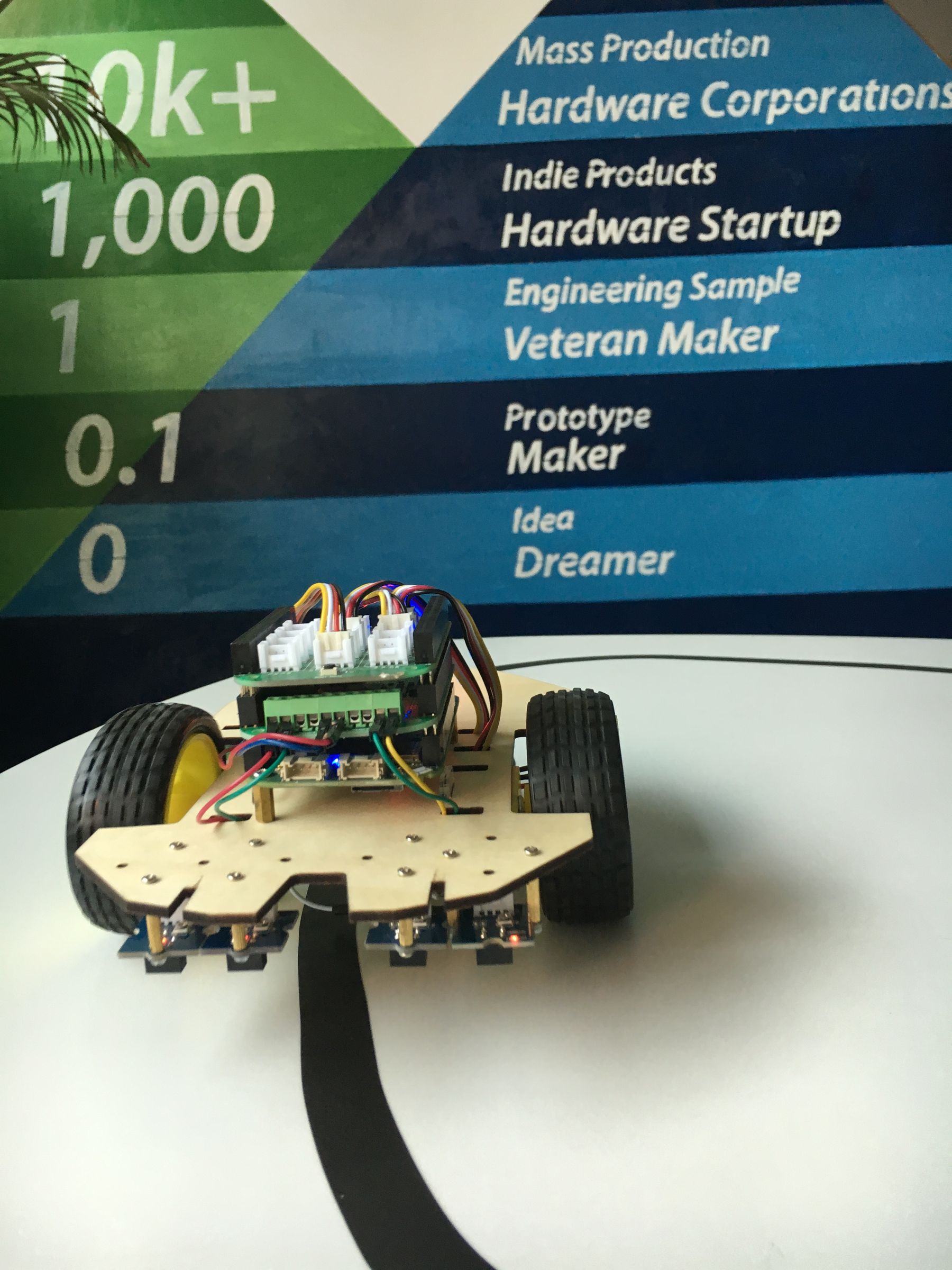 Super Quickly DIY Web RC Car With Python and BeagleBone : 11 Steps ...