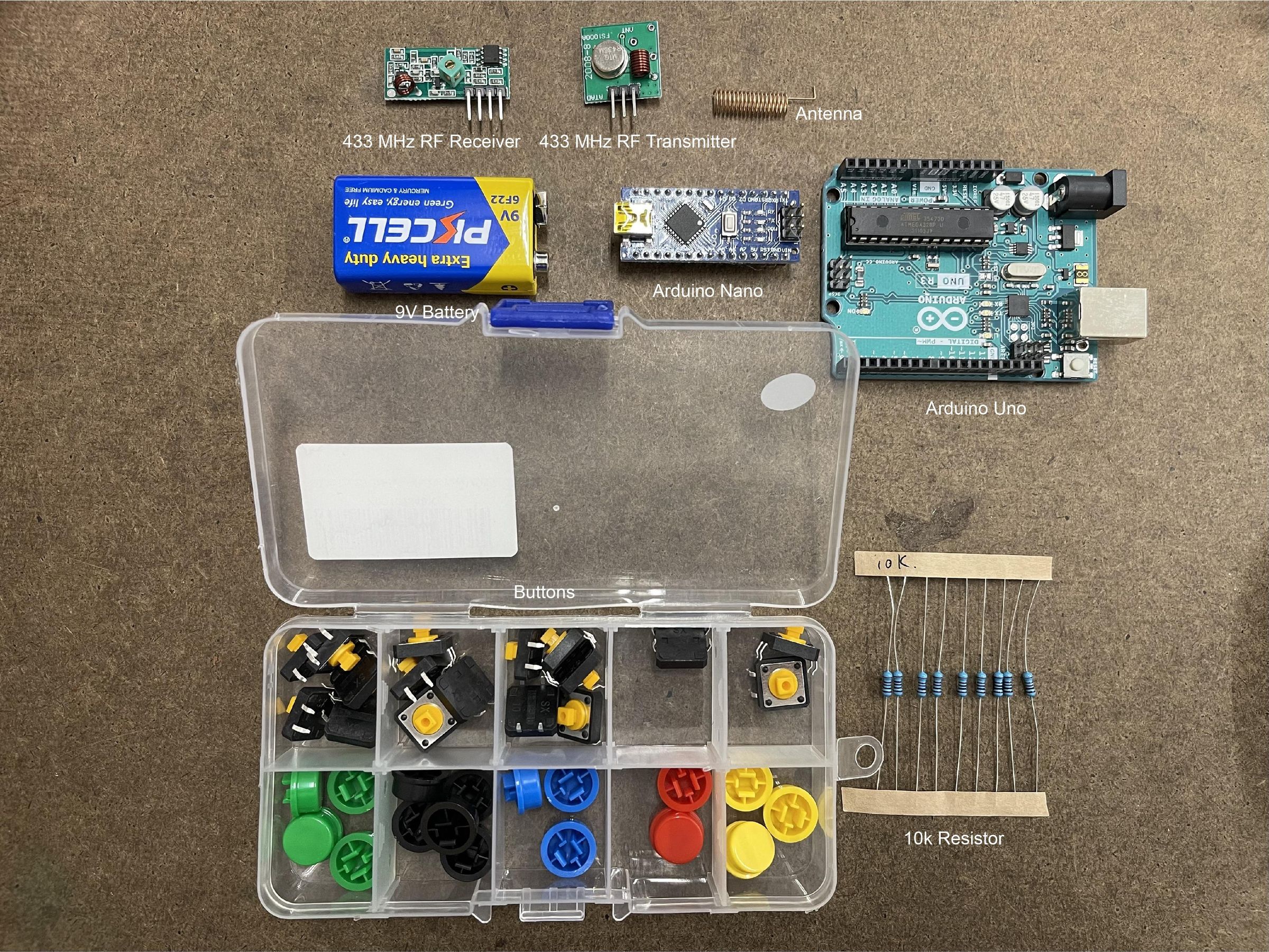 Remote Number Counter : 5 Steps - Instructables
