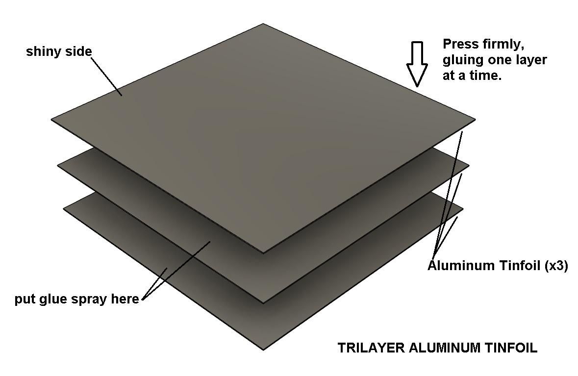 Tinfoil Embossed Artwork : 6 Steps (with Pictures) - Instructables