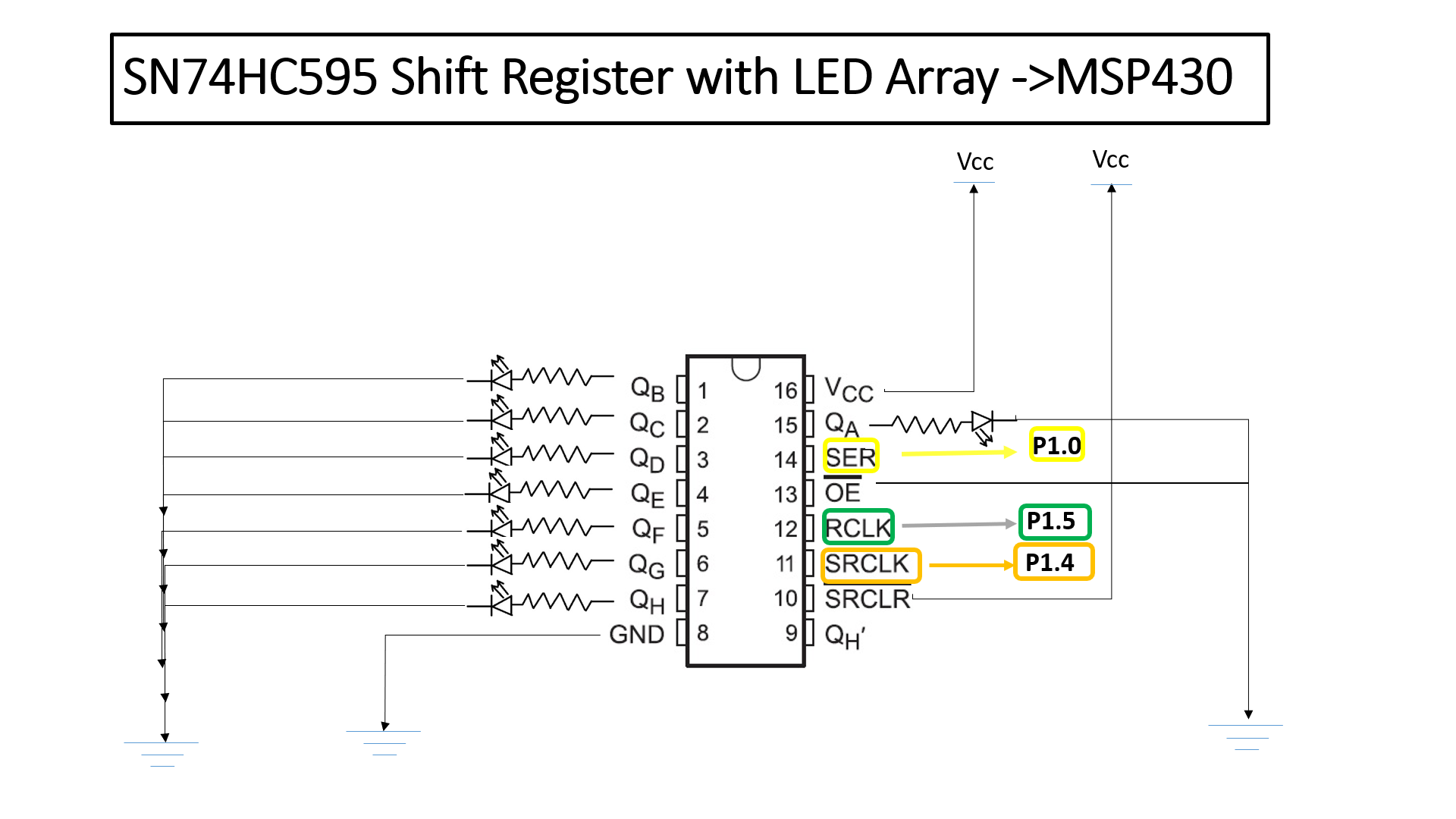 Shift Register With MSP430 : 4 Steps - Instructables