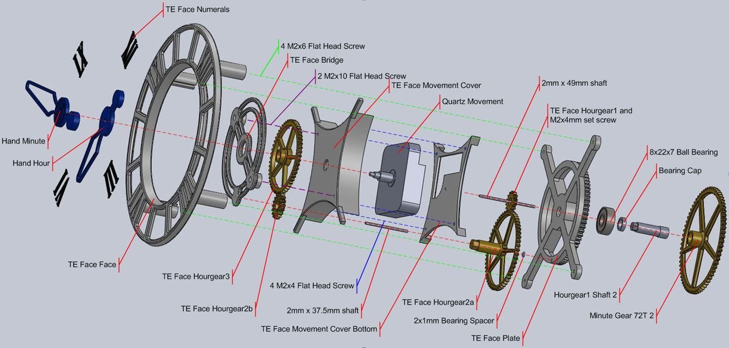 Triaxial Motorized Tourbillon : 15 Steps (with Pictures) - Instructables