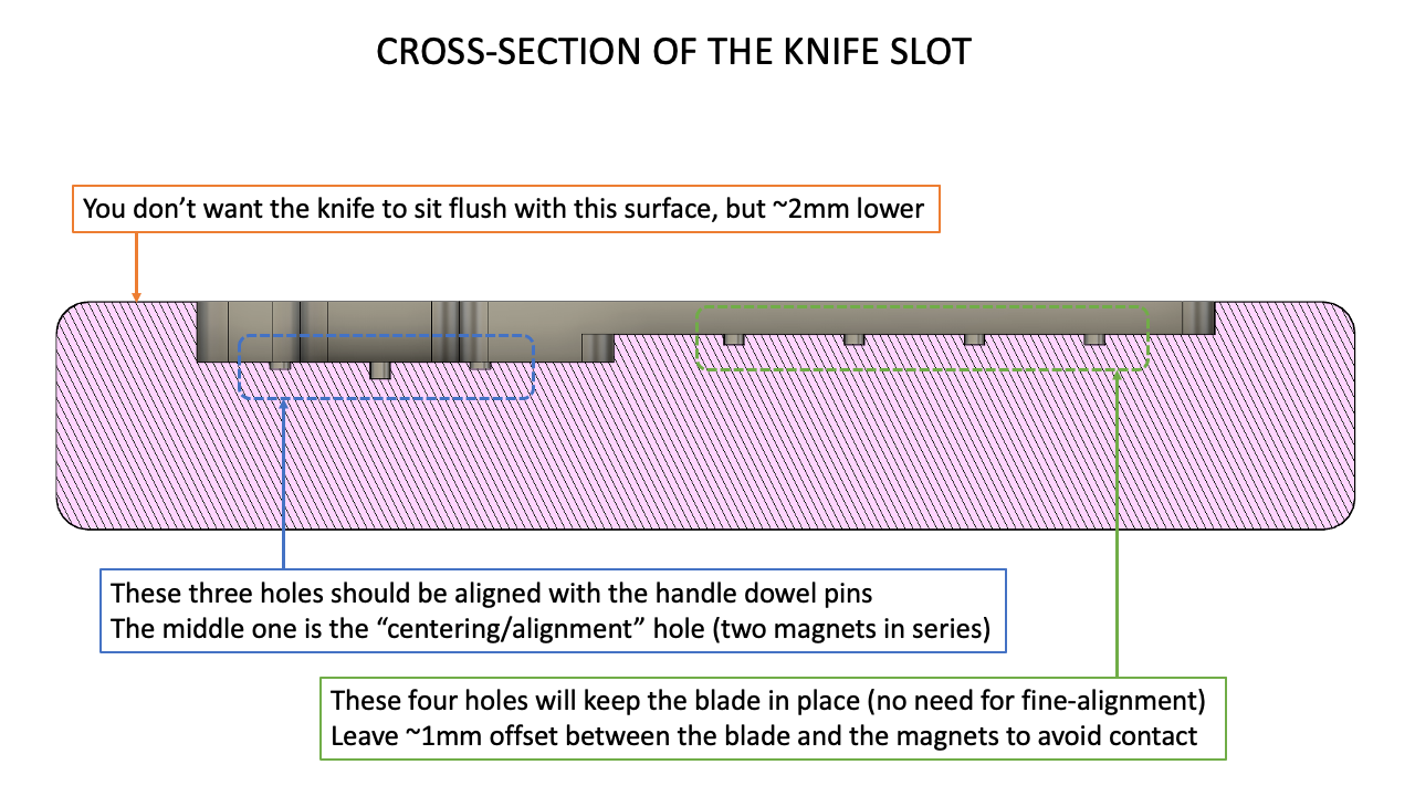 How To: Ham Stand From a Table Leg : 5 Steps (with Pictures ...