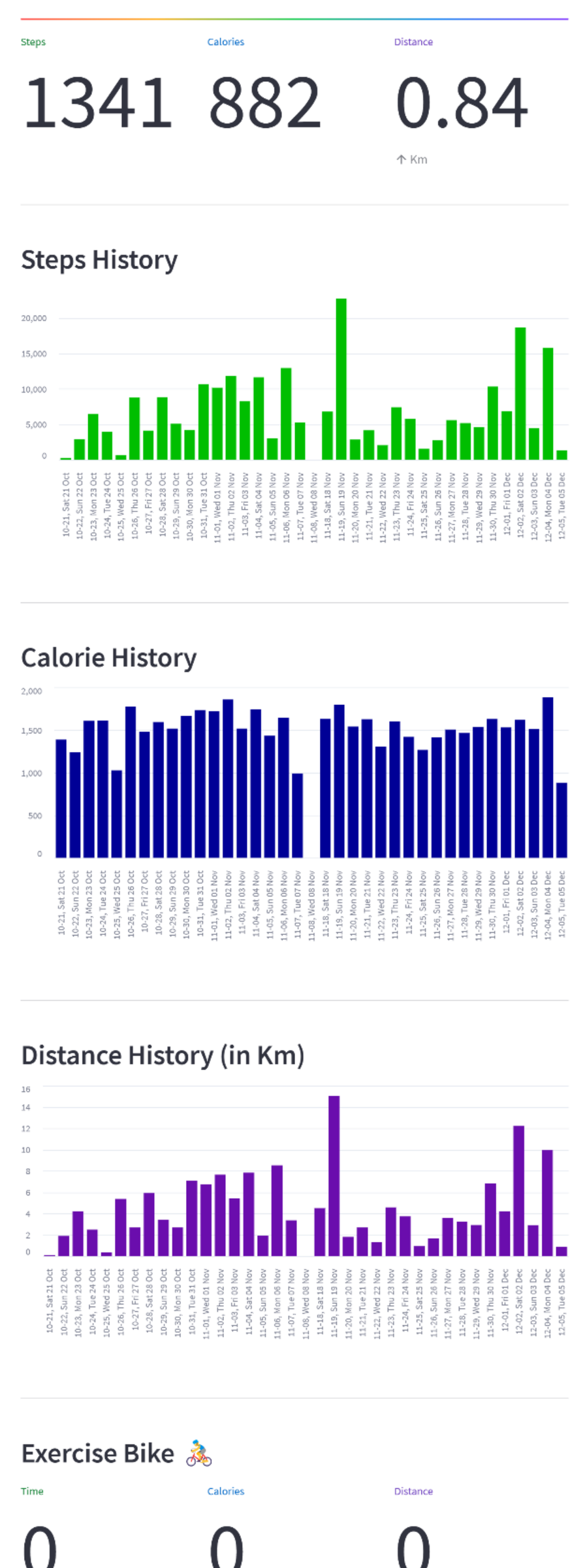 Fytt Io : 6 Steps - Instructables