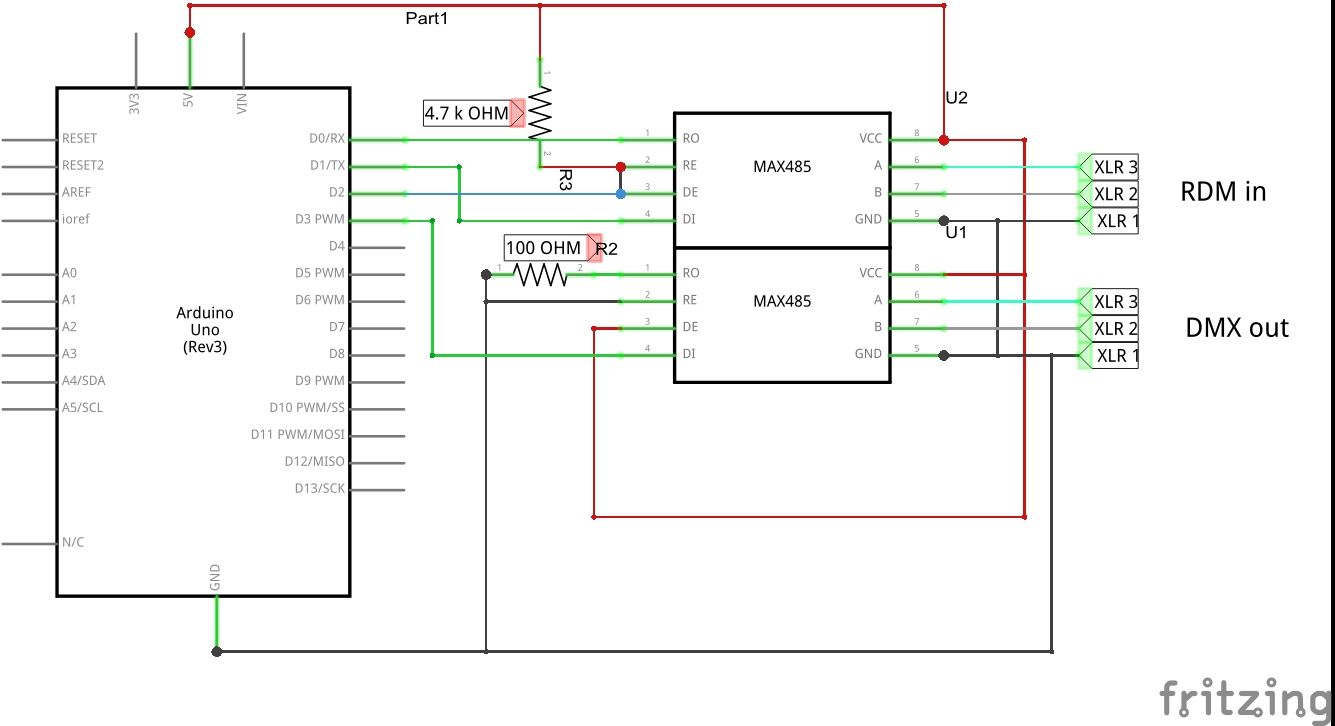 RDM Device Emulator : 4 Steps - Instructables