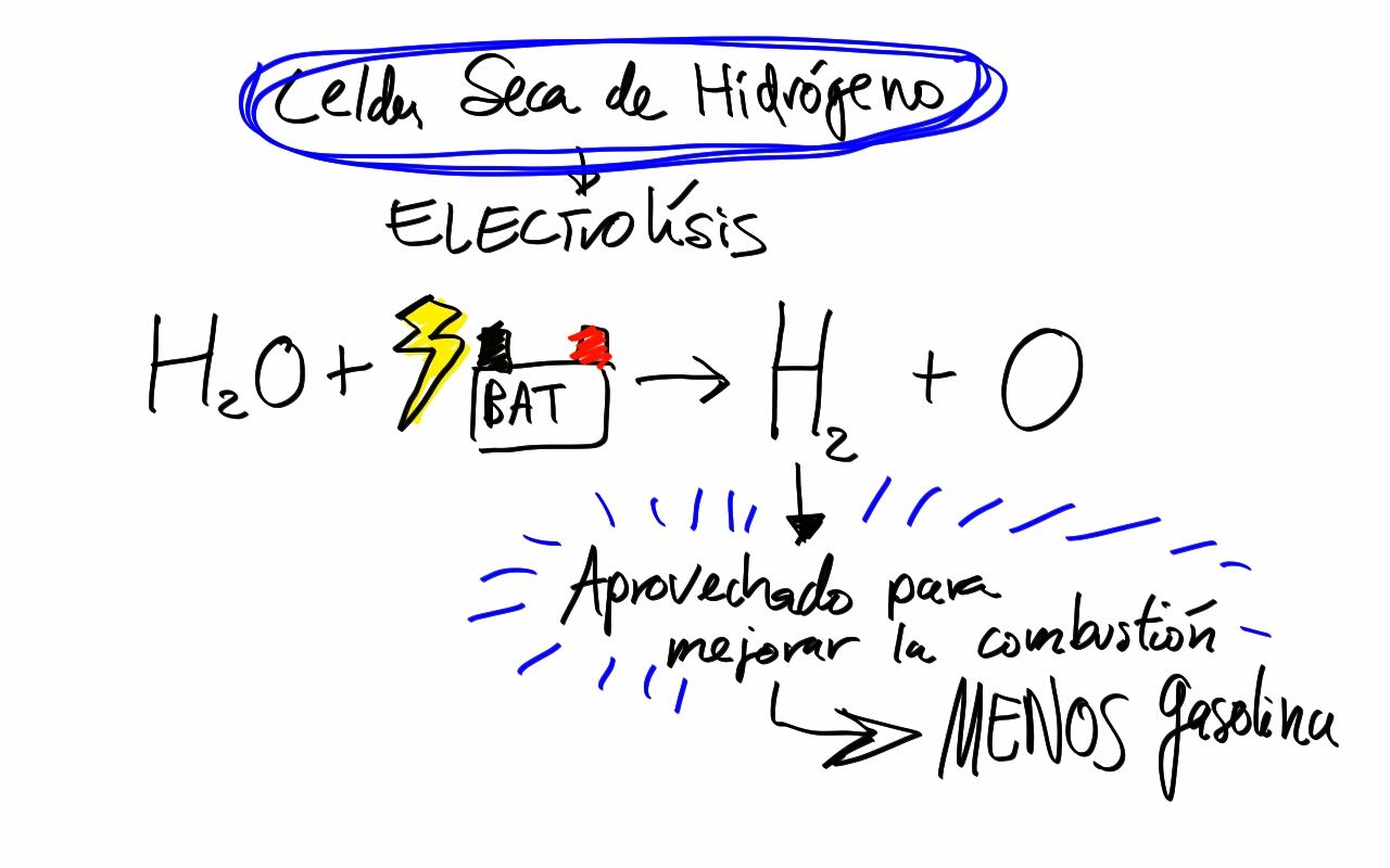Celda Seca De Hidrógeno : 7 Steps - Instructables