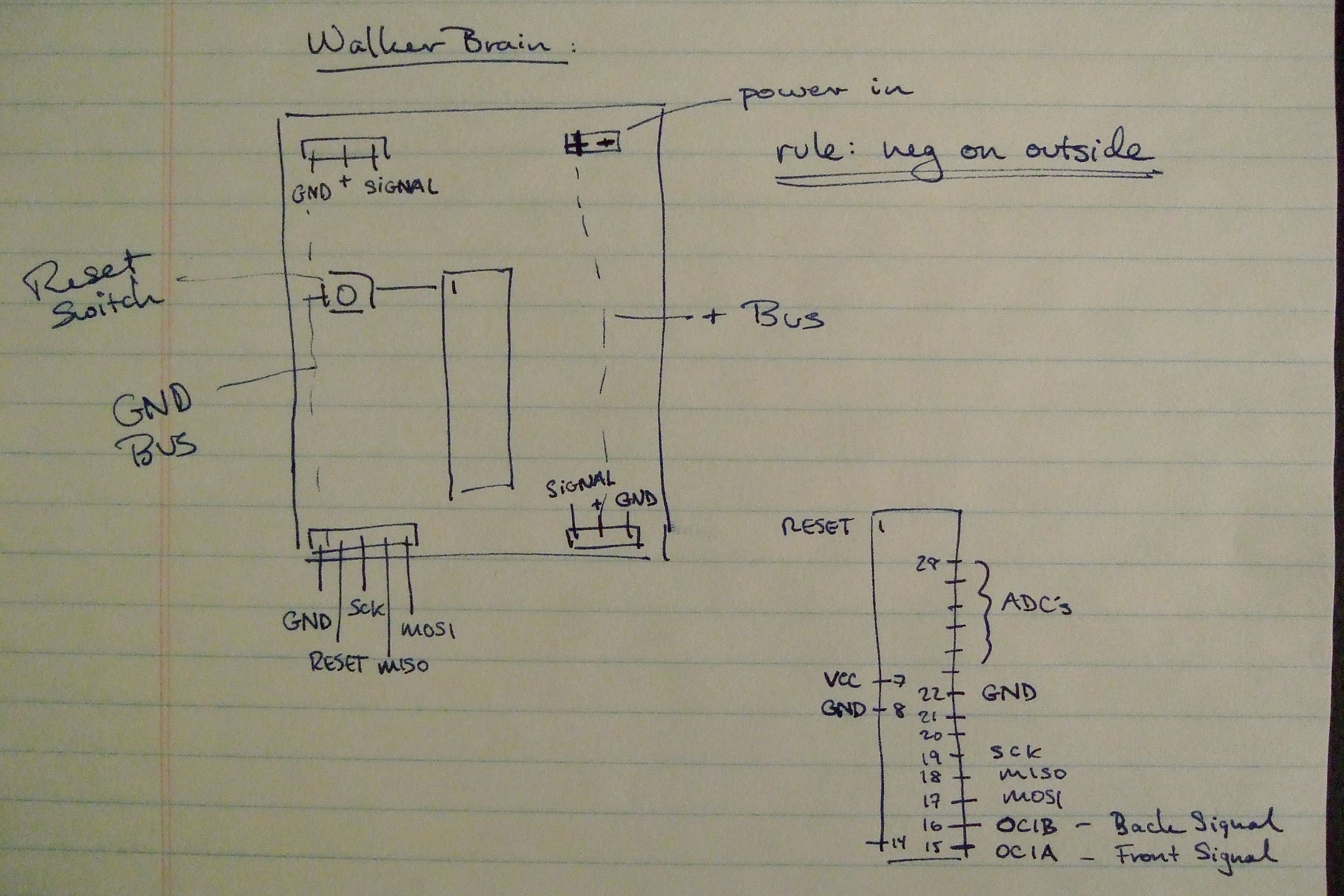 A Servo-based 4-legged Walker : 12 Steps (with Pictures) - Instructables