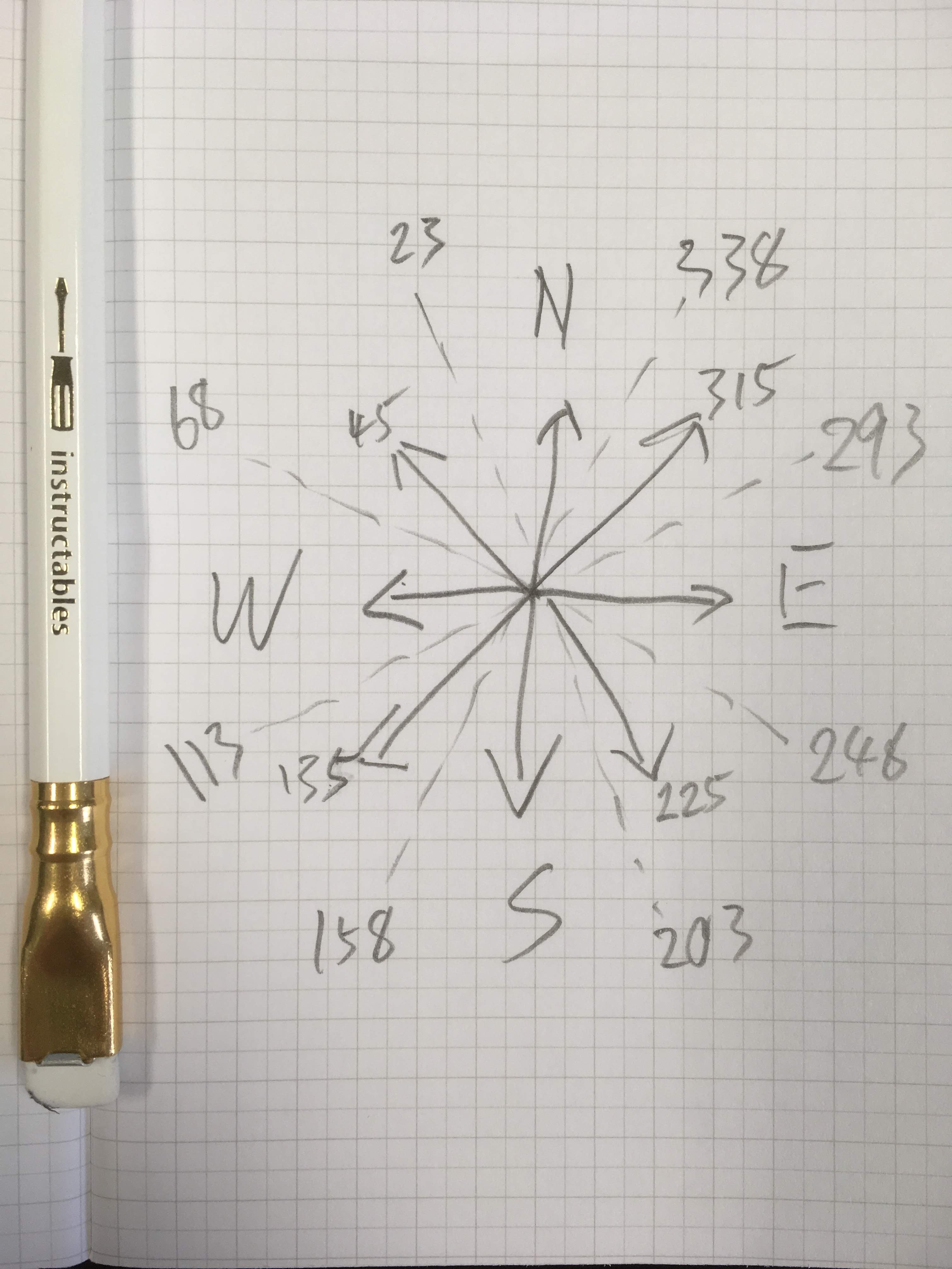Micro:bit Compass : 9 Steps (with Pictures) - Instructables