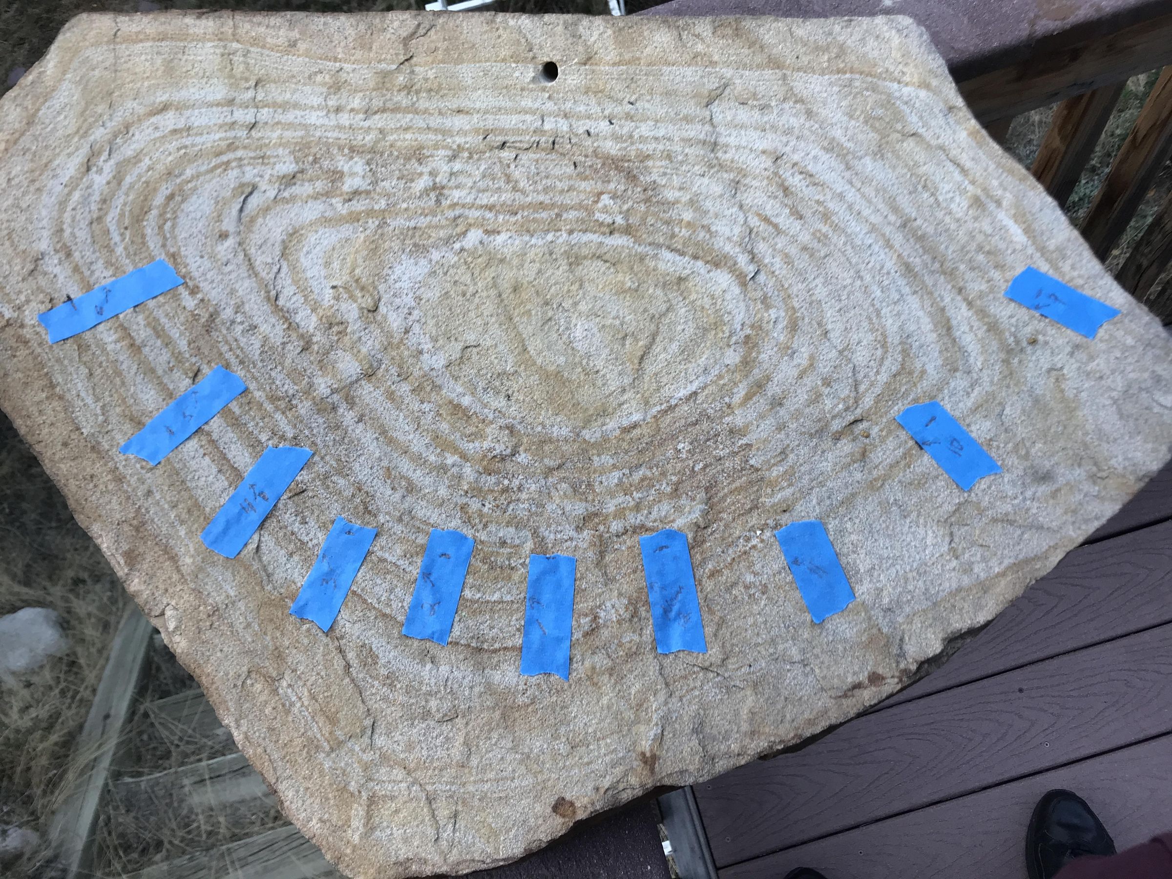 Sundial Rock for the Garden : 9 Steps (with Pictures) - Instructables