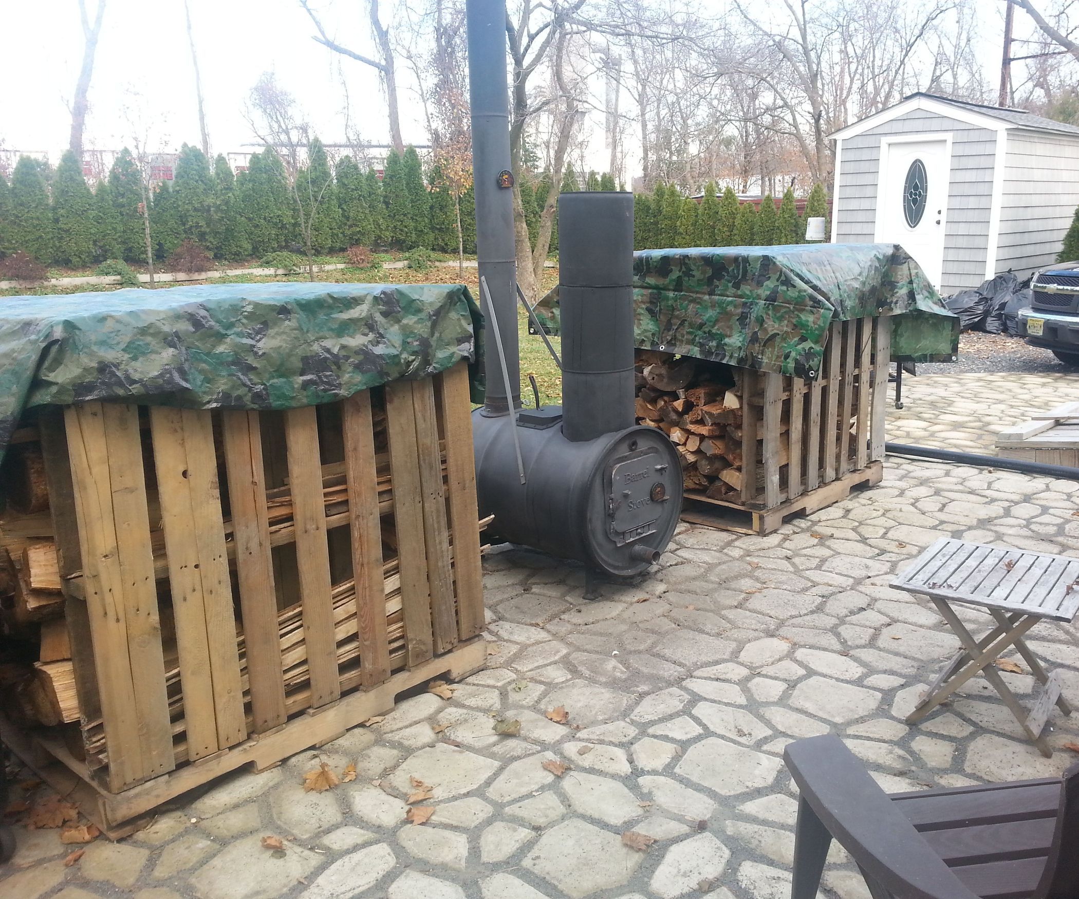 DIY Barrel Stove Outdoor Furnace : 5 Steps - Instructables