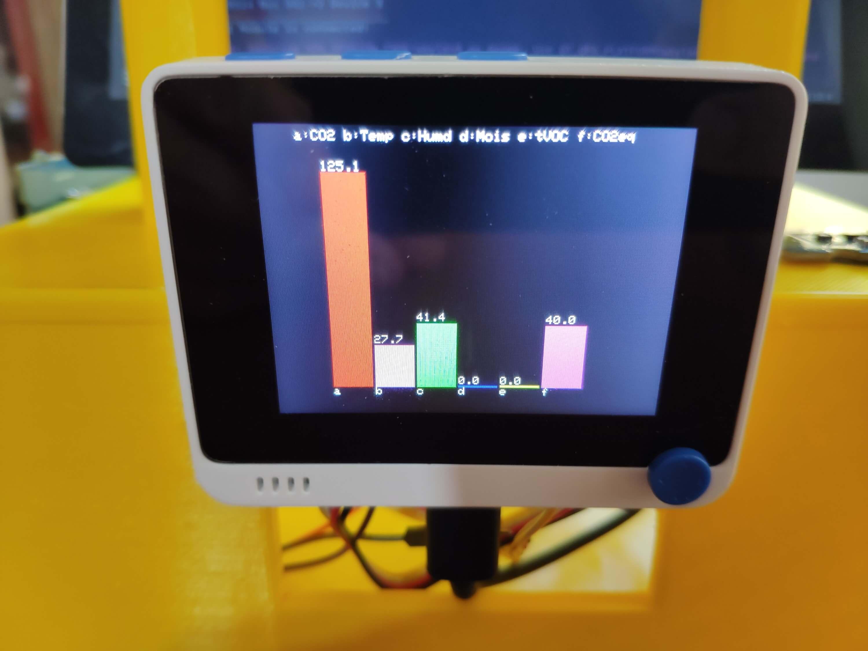 IoT AI-driven Tree Disease Identifier W/ Edge Impulse & MMS : 20 Steps - Instructables