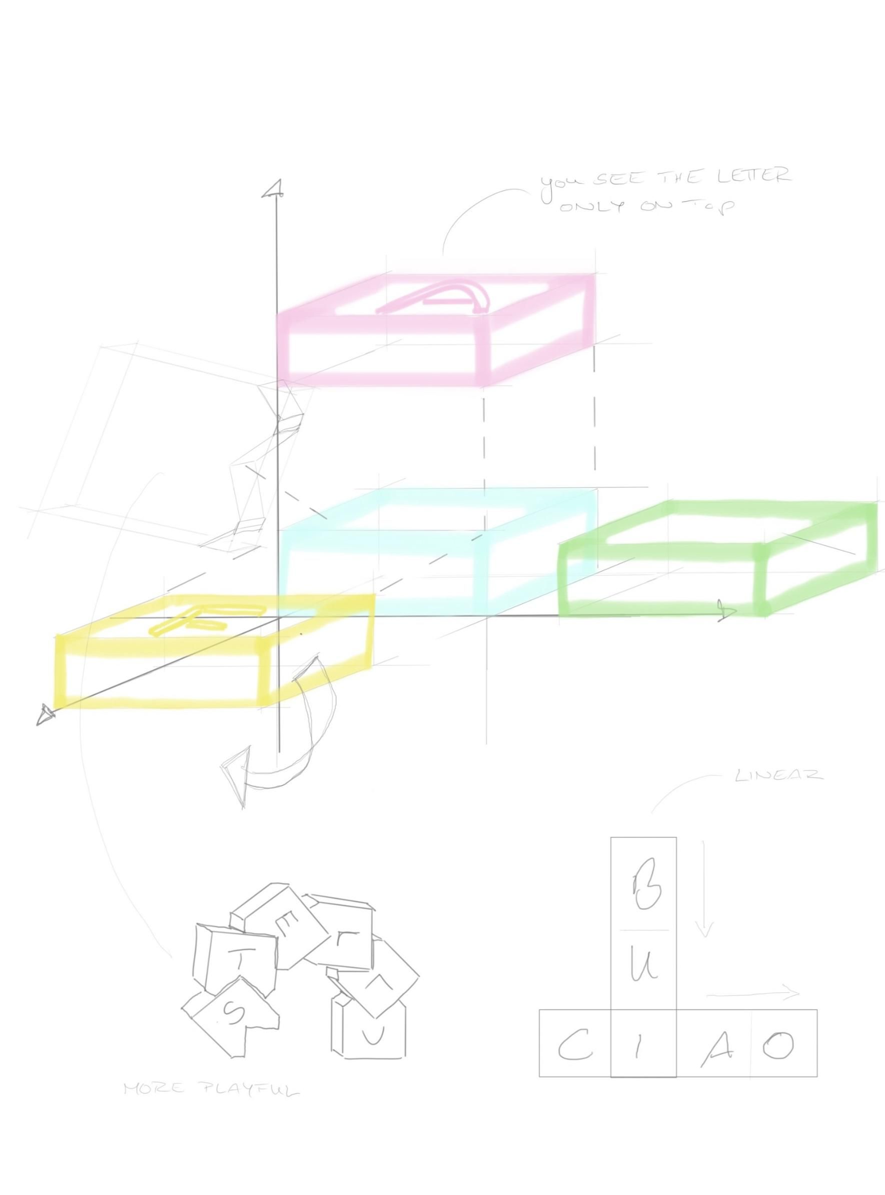 NumBlox: the Open Source Numberpress : 7 Steps - Instructables