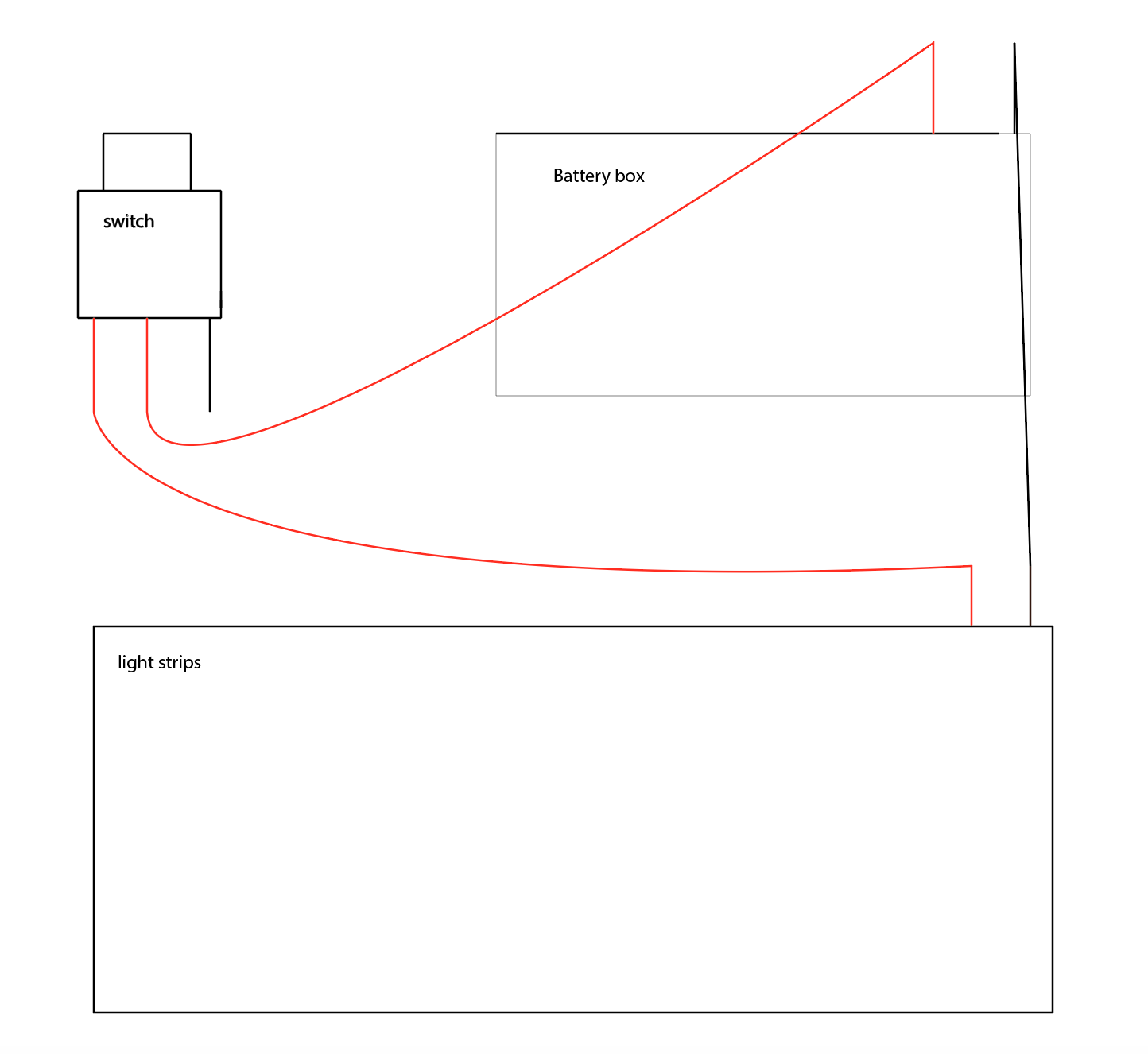 How to Make a Blitz Shield Prop : 10 Steps - Instructables