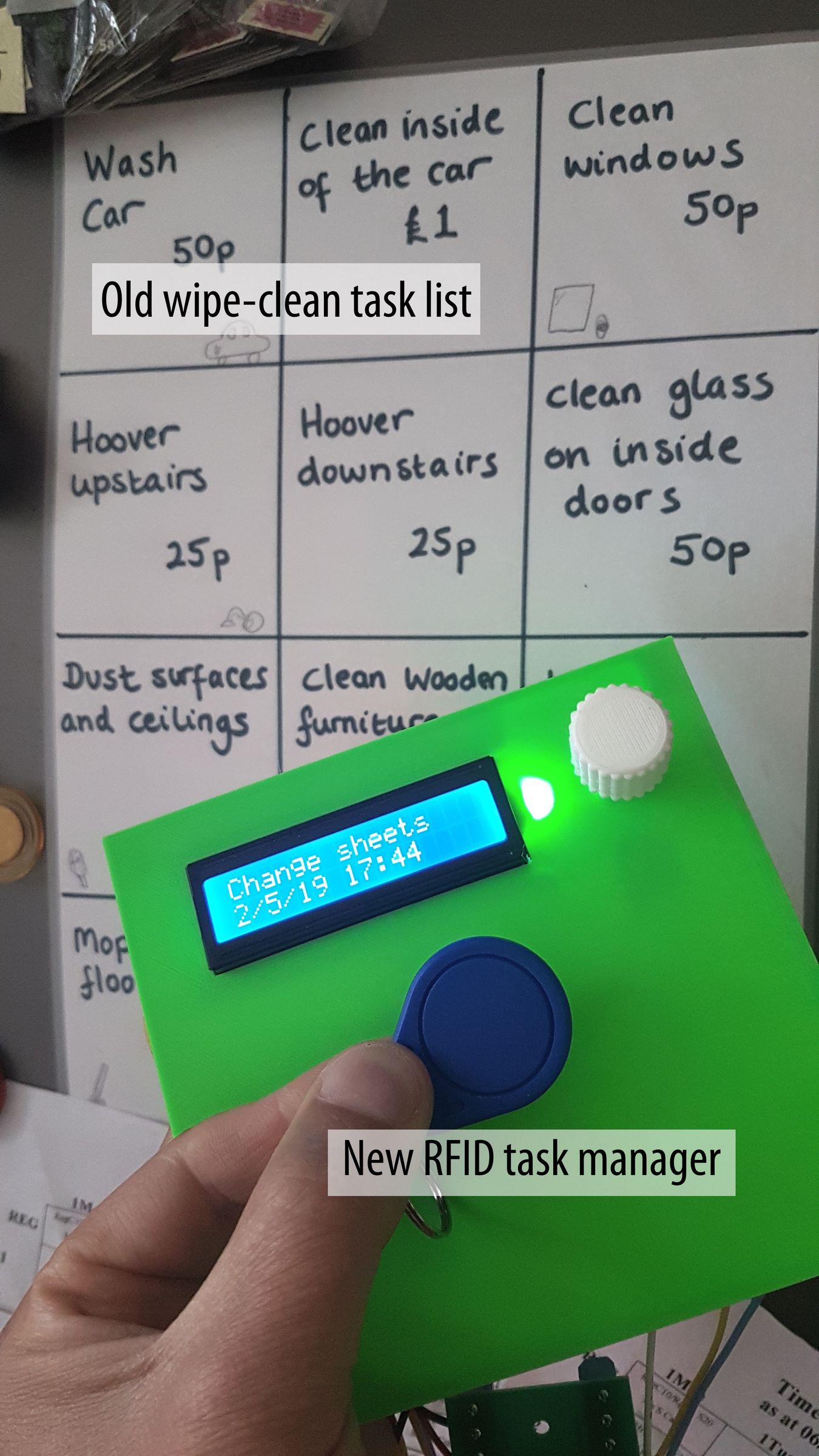 Task Manager - a Household Chore Management System : 5 Steps (with ...