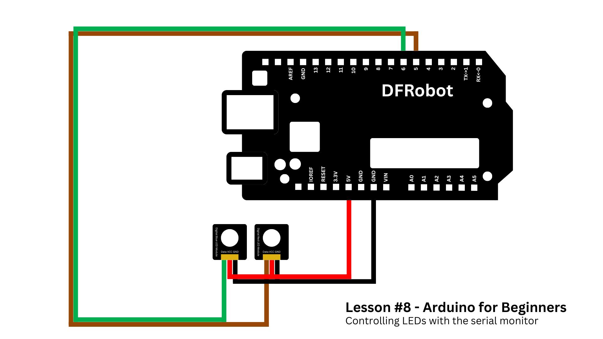 Master Arduino Serial Monitor - Lesson #8 : 7 Steps (with Pictures ...