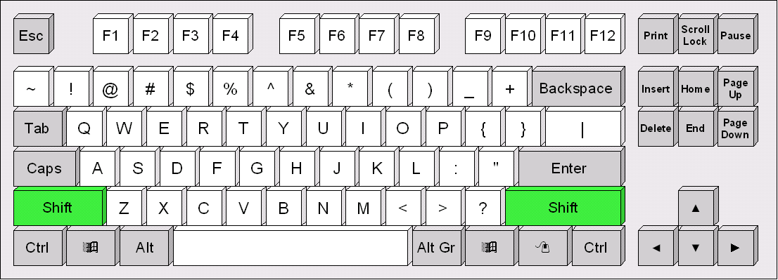 Mastering 10 Fingers Typing / Touch Typing : 3 Steps - Instructables