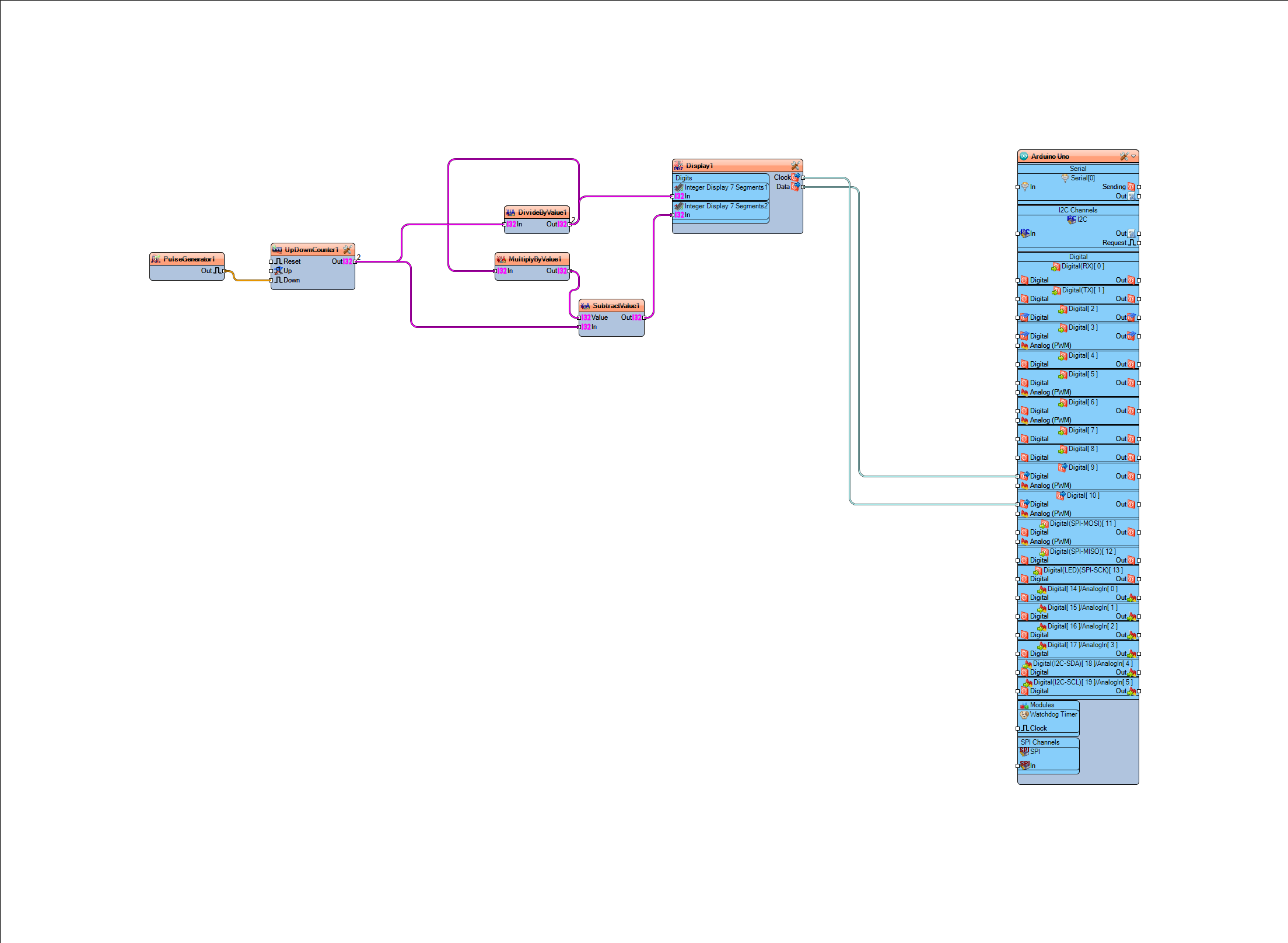 4-Digit Countdown Timer (Minutes and Seconds) - Arduino Tutorial : 8 ...