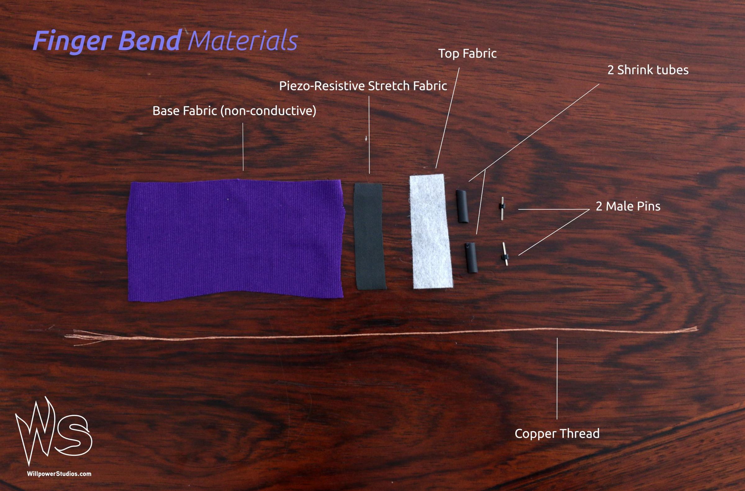 Finger Bend : 15 Steps (with Pictures) - Instructables